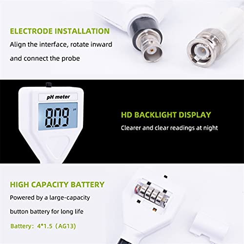 GHGHF PH Meter Digital Acidity Meter PH Tester Soil Meter Tester for Plants Flowers Vegetable Acidity PH Measurement
