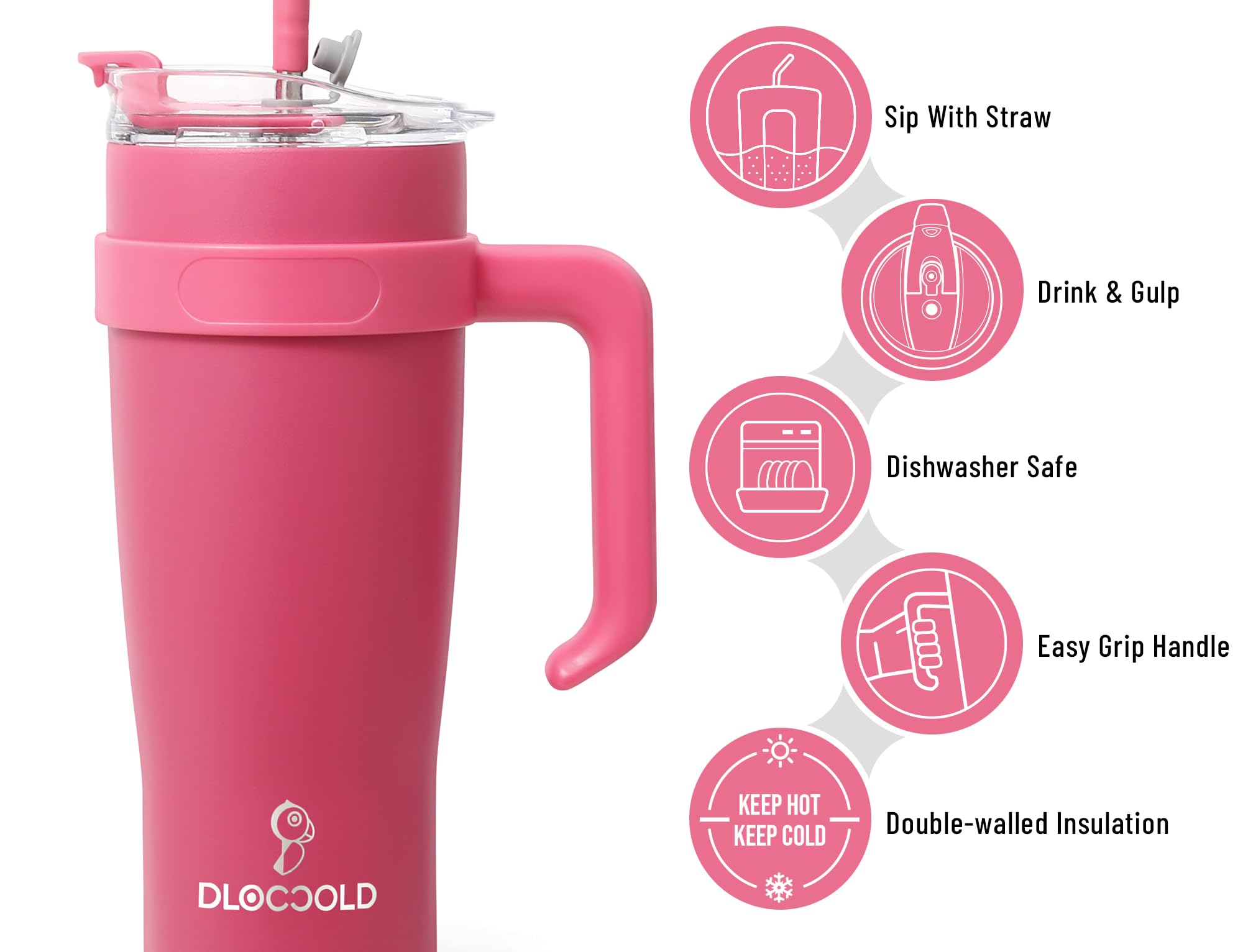 DLOCCOLD 40oz Tumbler with Handle, Straw & Lid, Double Wall Vacuum Reusable Stainless Steel Insulated Water Bottle, Travel Mug Cup, Modern Tumblers Cupholder Friendly (dreamland)
