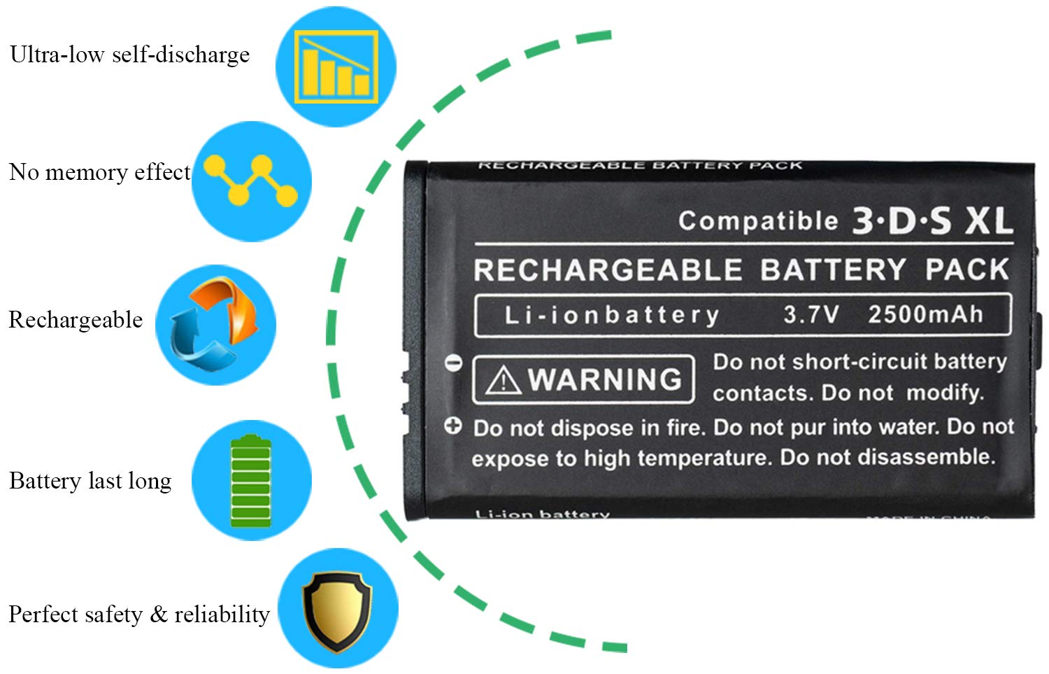 OSTENT 2500mAh 3.7V Rechargeable Lithium-ion Battery + Tool Kit Pack for Nintendo 3DS LL/XL