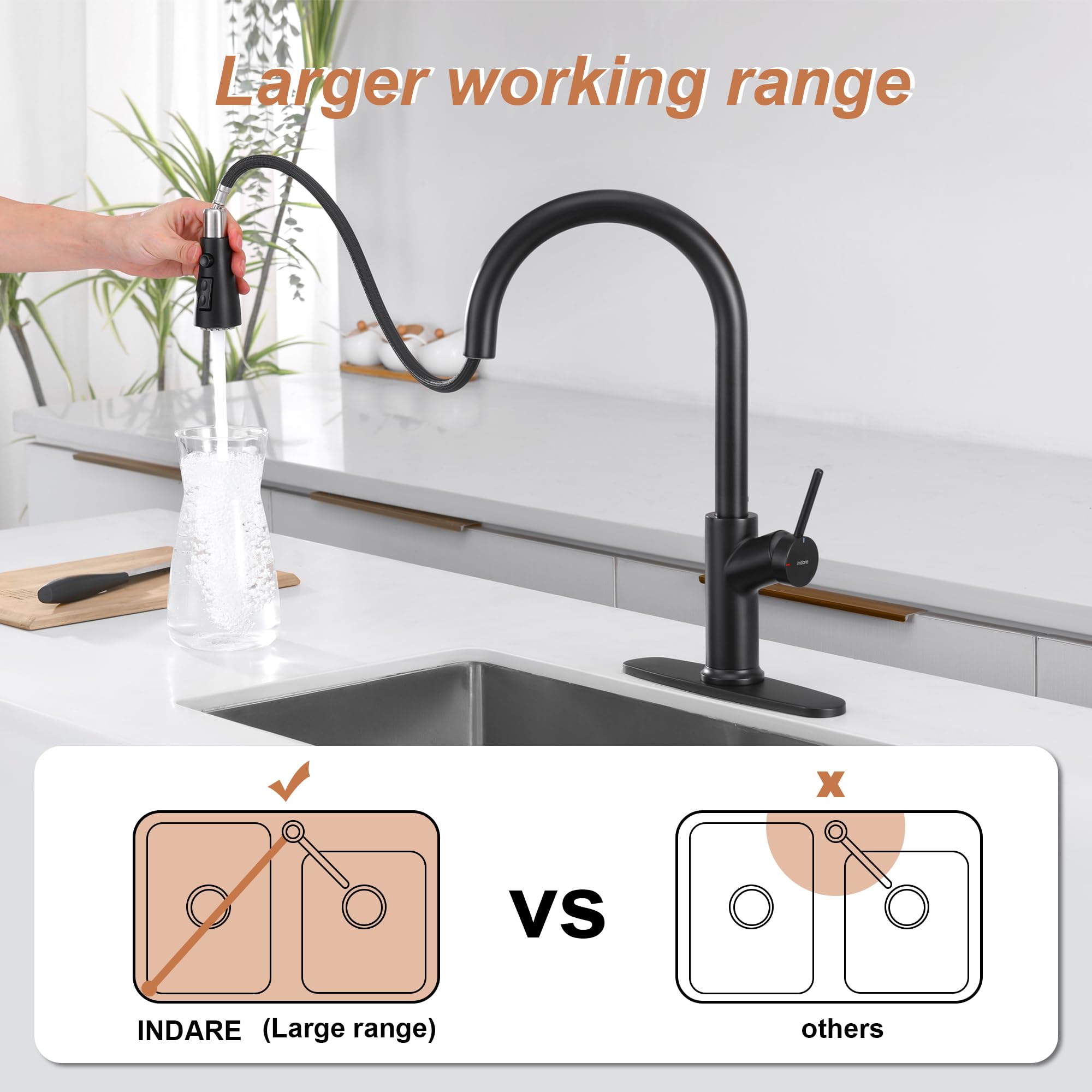 Indare Kitchen Faucets, Kitchen Faucet with Pull-Down Sprayer, Matte Black Kitchen Faucet with Deck Plate, Kitchen Faucet with Sprayer