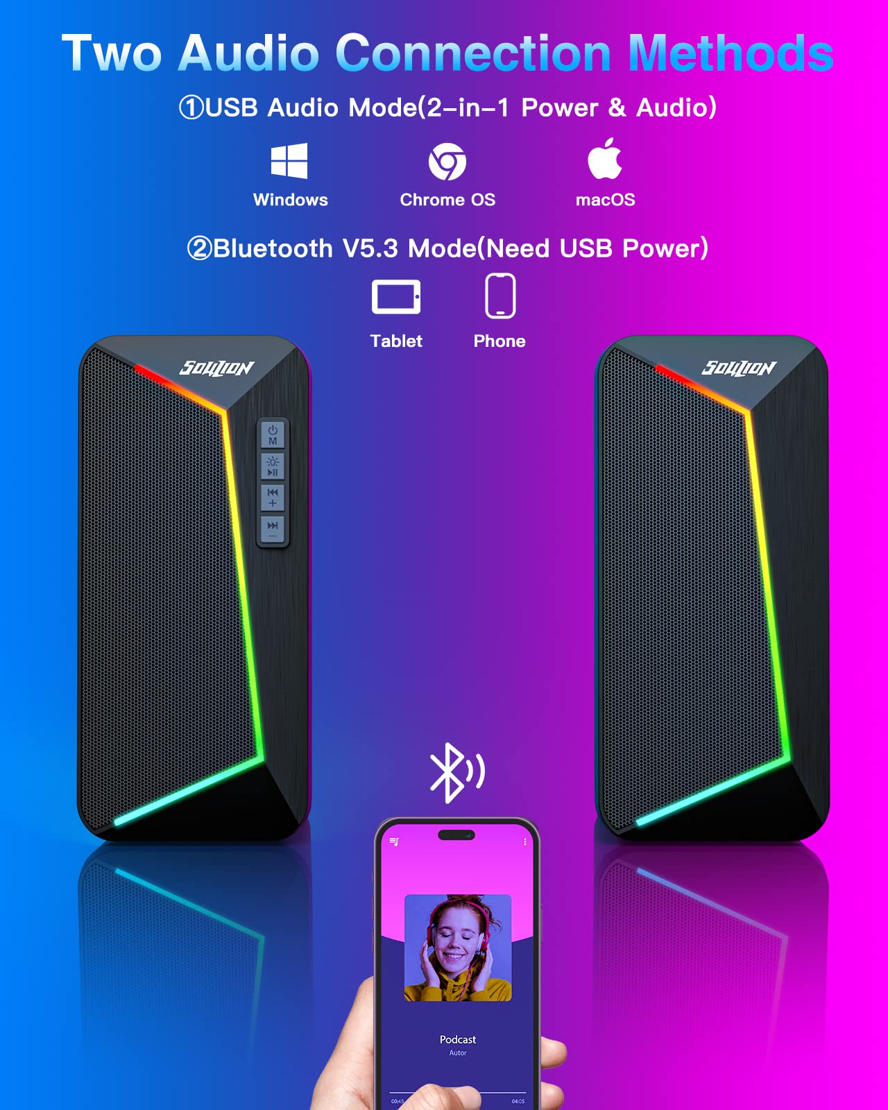 SOULION R40 Computer Speakers, USB/Bluetooth V5.3 Desktop Speakers for PC Monitor Gaming, with Customize 6 Lighting Effects, 2.0 Channel Surround Stereo & Quality Bass