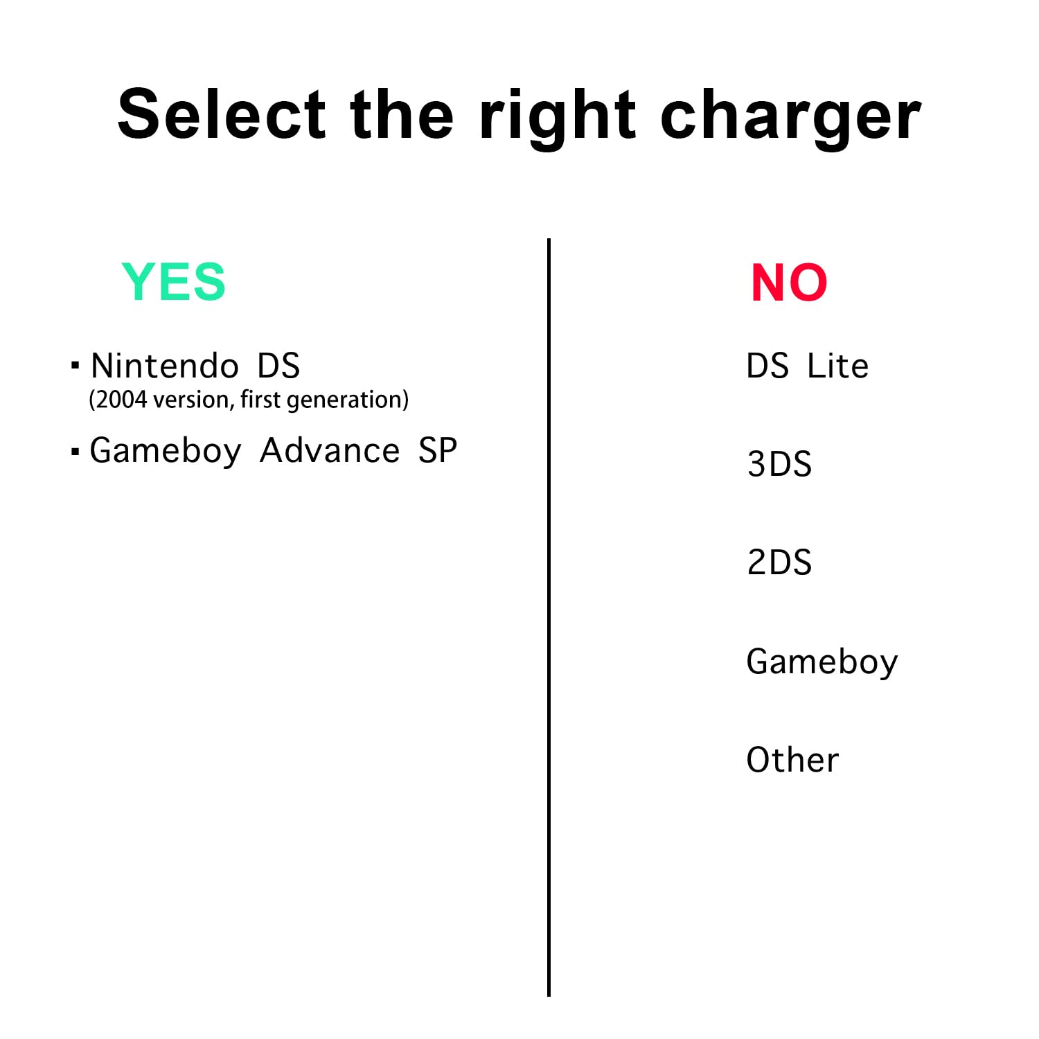 Charger for Gameboy Advance SP, HAUZIK Power Adapter with Cable Compatible with Nintendo Gameboy Advance SP (AGS-001, AGS-101), GBA SP, First Generation Nintendo DS (NTR-001)