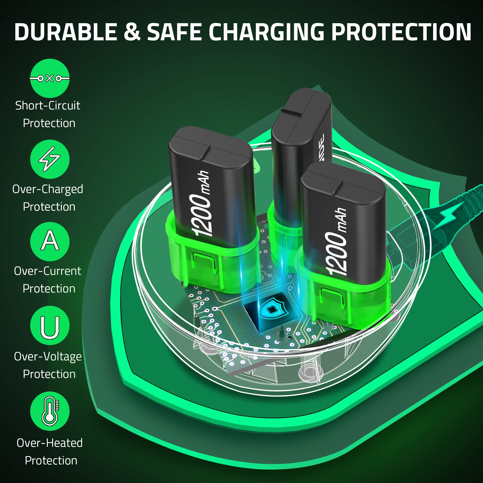Charger for Xbox One Controller Battery Pack, 4X 1200mAh Xbox Rechargeable Battery Pack for Xbox 1, Xbox One Battery Charging Accessories Kit for for Xbox Series X|S/One S|X/One Elite Controllers