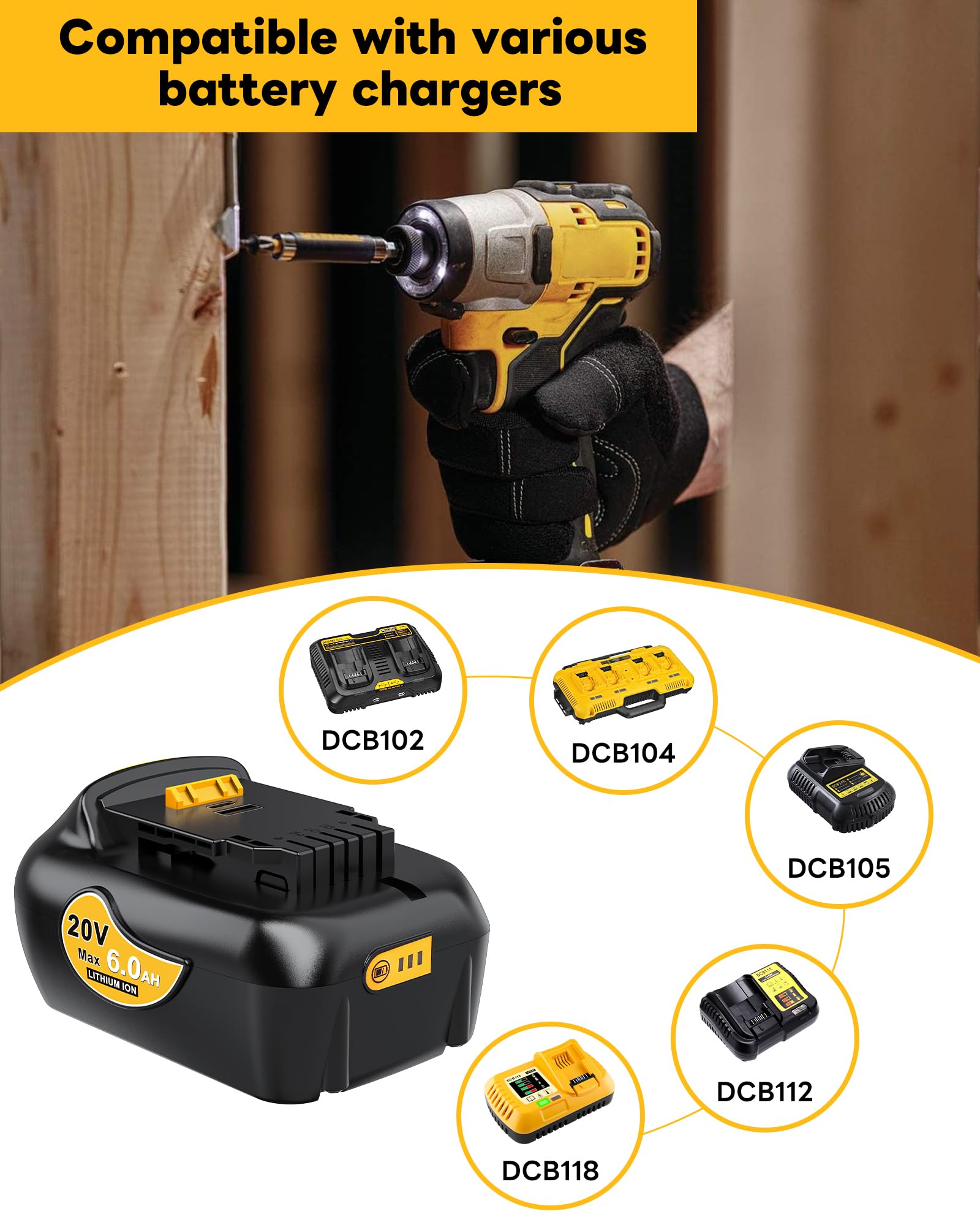 Genuine Capacity 2 Pack 6Ah 20V Max Battery Replacement for Dewalt 20V Battery with USB and USB-C Charging Port, True Capacity Lithium ion Battery Compatible with All 20V Dewalt Cordless Tools