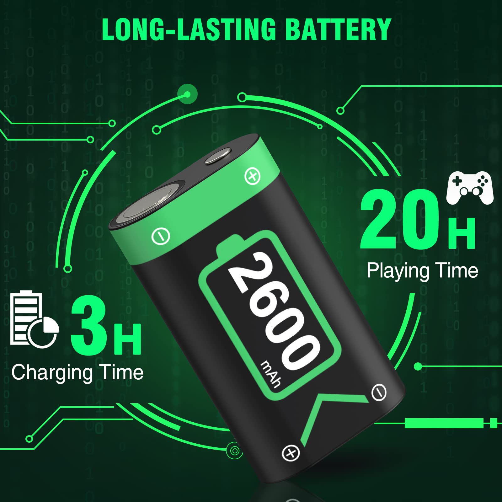 Charger with Xbox One Controller Battery Pack, 2x2600 mAh Rechargeable Battery Pack for Xbox Series X|S/Xbox One/Xbox One S/X/Elite Controllers, Charger Station for Xbox One Rechargeable Battery Pack