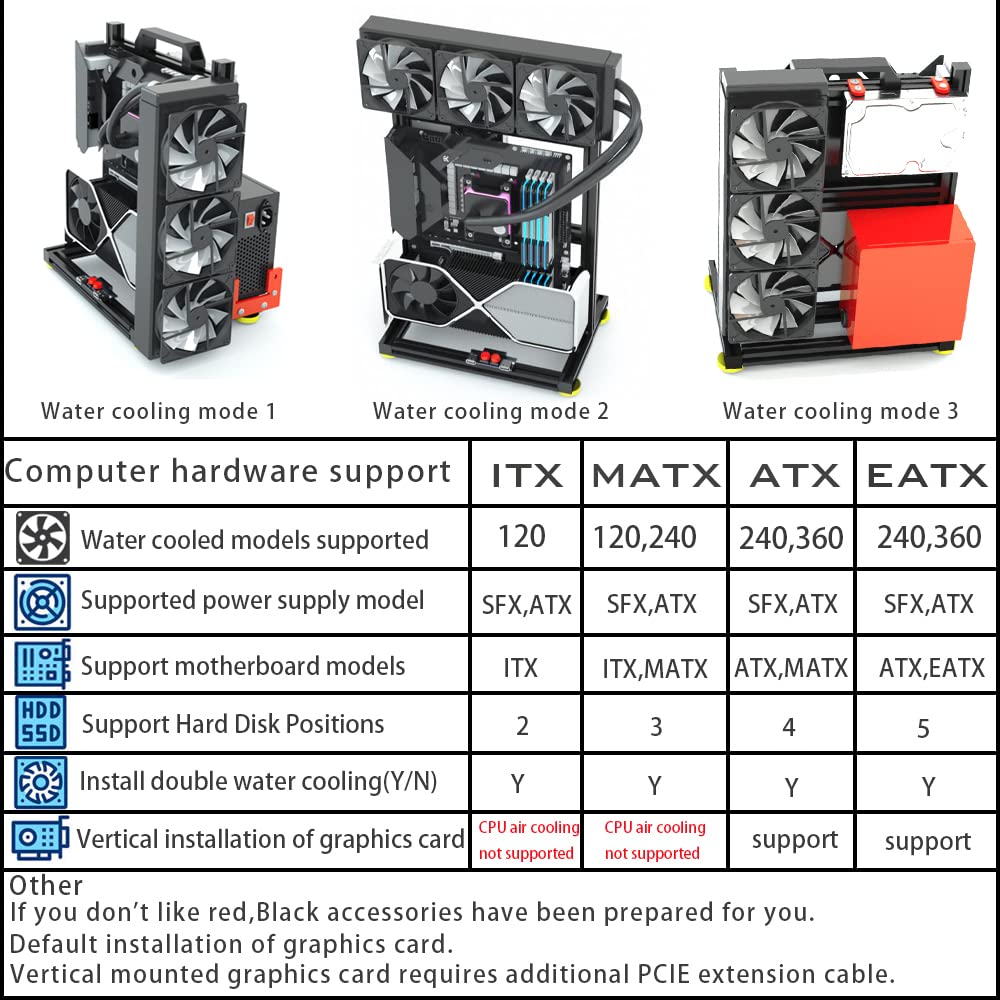 HAIHUANG DIY Computer Motherboard Case Rack, Test Bench Computer Case PC Test Bench,Vertical Overclocking Open Aluminum Frame Chassis Rack, Creative Personality ATX/M-ATX/ITX Open Chassis (EATX)