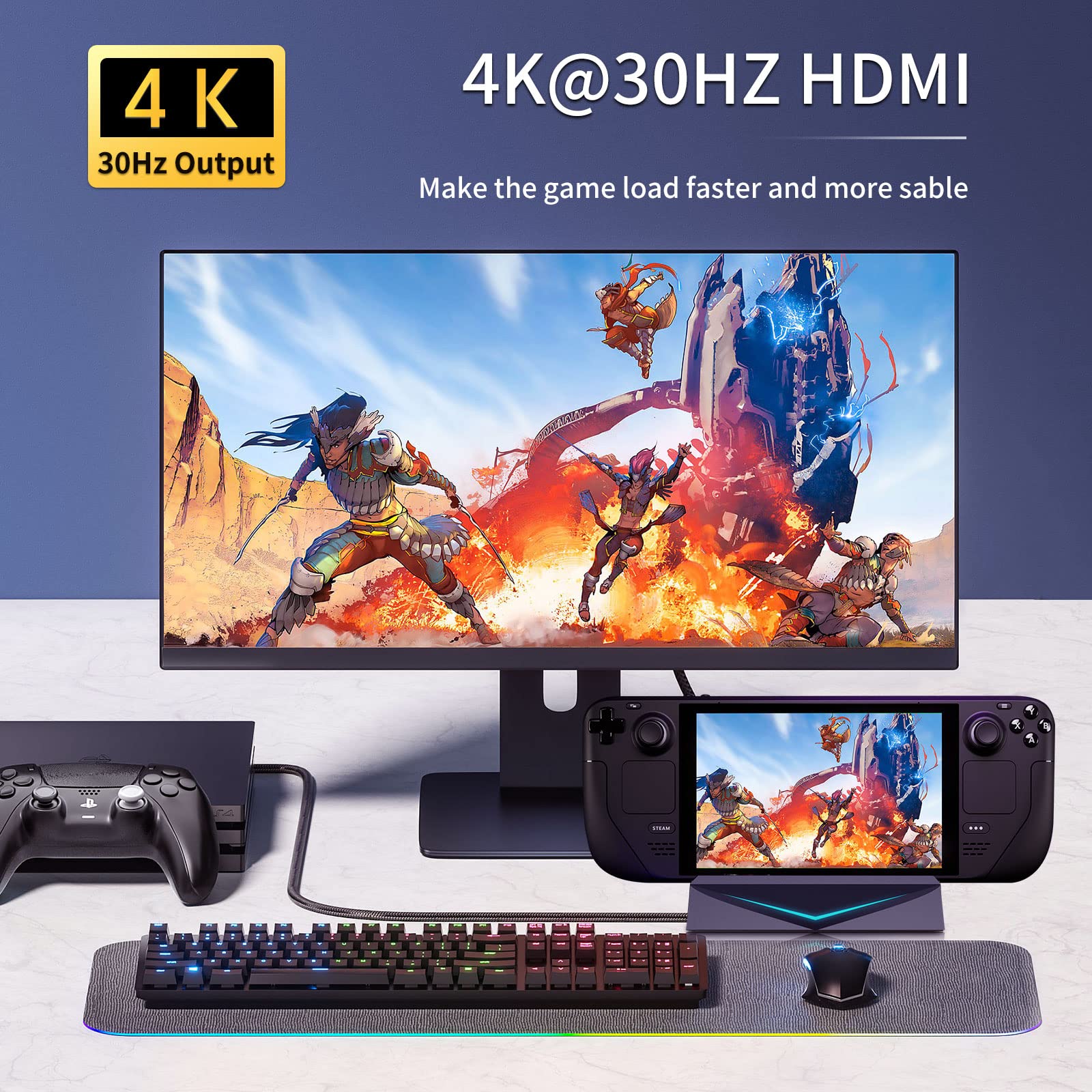 Docking Station for Steam Deck, SIKRO 6-in-1 Hub Steam Deck Dock Stand with 4 USB-A 3.0, HDMI, PD 3.0 Fast Charger USB-C, and Full Speed Charging USB-C Port Designed for Valve Steam Deck