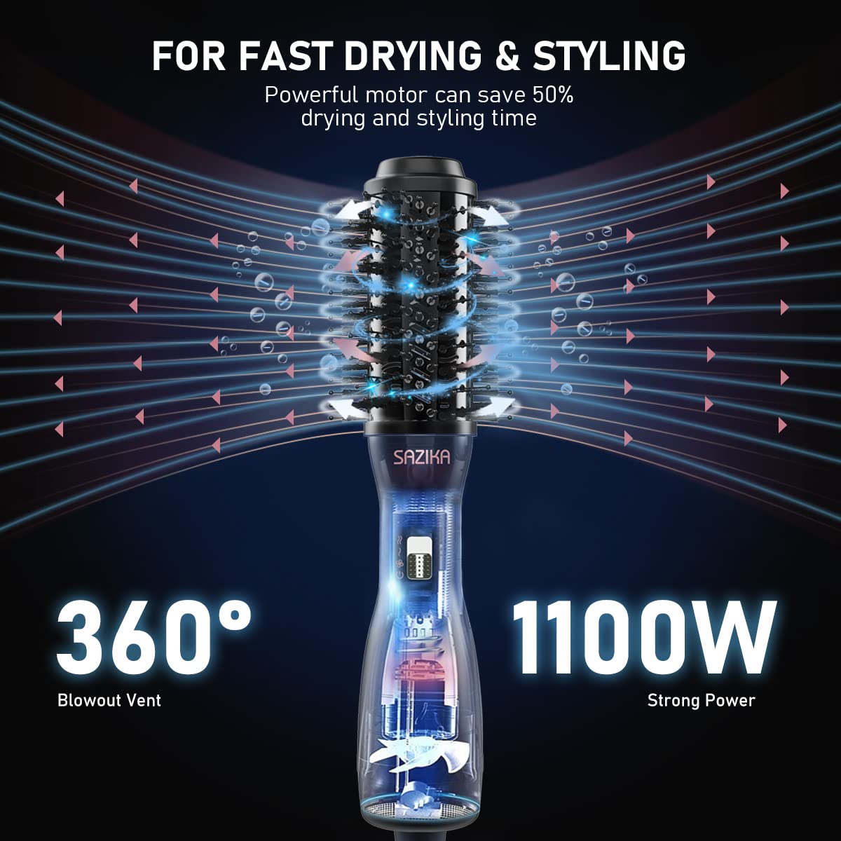 Hair Dryer Brush, Hot Air Blow Dryer Brush with Oval Barrel, One-Step Volumizer and Styler in One