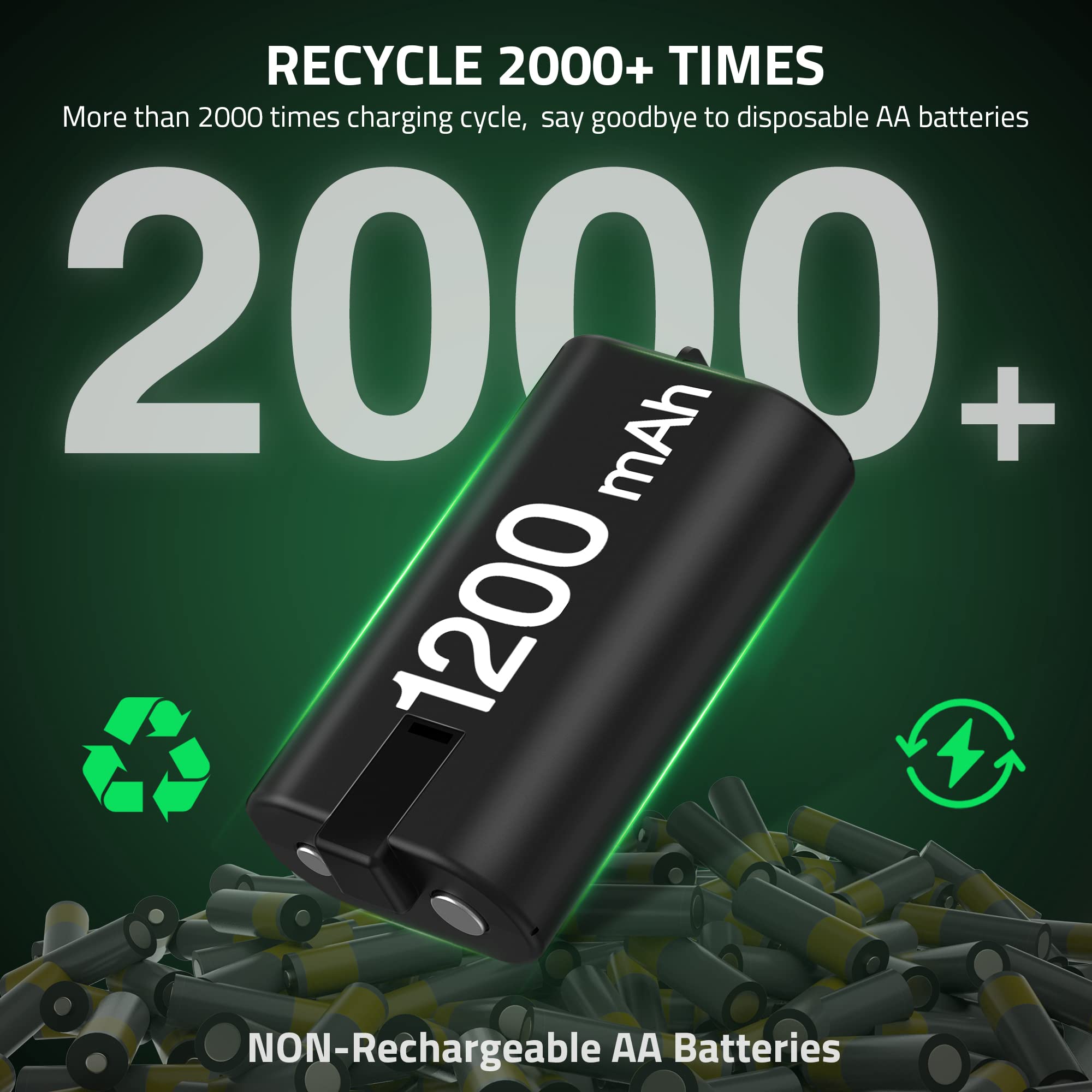 Charger for Xbox One Controller Battery Pack, 4X 1200mAh Xbox Rechargeable Battery Pack for Xbox 1, Xbox One Battery Charging Accessories Kit for for Xbox Series X|S/One S|X/One Elite Controllers