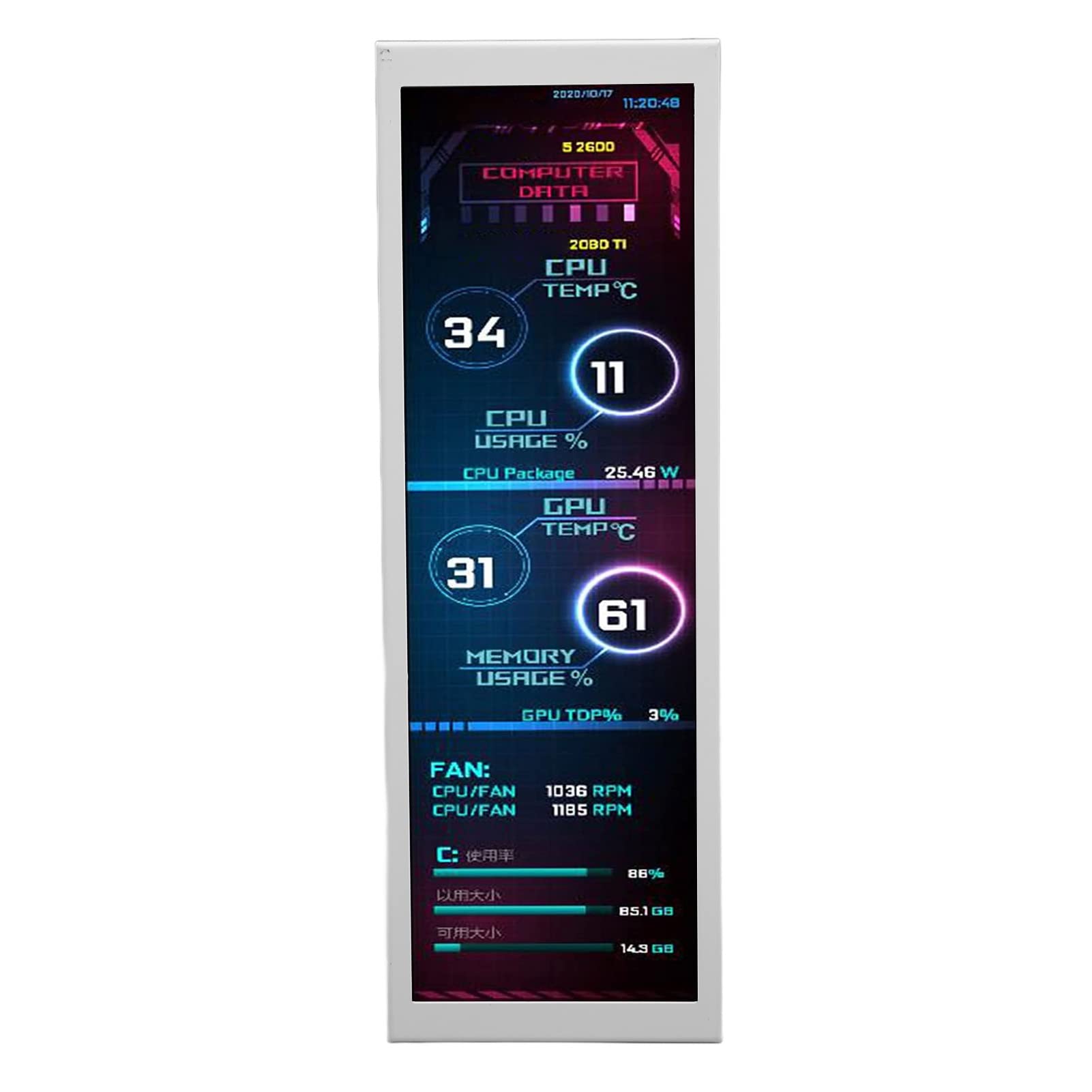 FOTABPYTI Computer CPU Monitor, Theme Editor PC CPU Data Monitor 7.9in IPS Customizable for Gaming