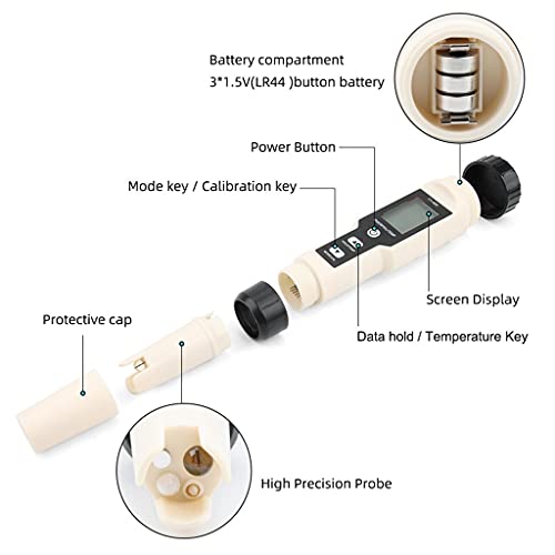 GHGHF 4 in 1 PH/H2/TEMP/ORP Meter Hydrogen Concentration Tester Digital Water Quality Tester PH Redox Monitor for Pool Aquarium