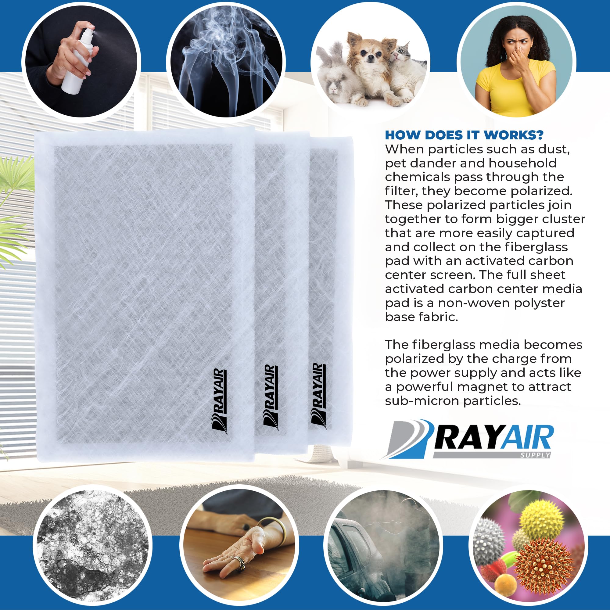 RAYAIR SUPPLY 24x30 Replacement Filter Pads Compatible with Dynamic Air Cleaner 24X30 Refills (3 Pack) White