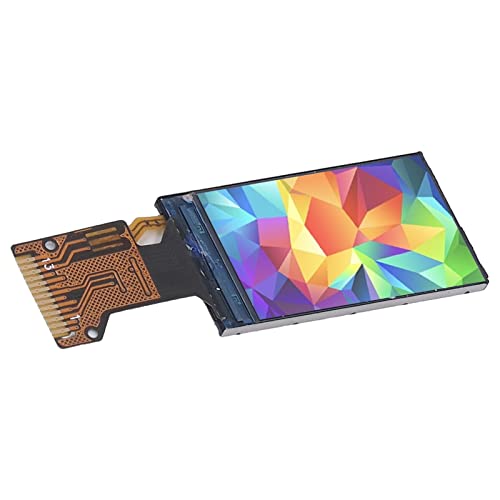 Eulbevoli IPS Display, IPS LCD Display Screen 2Pcs Energy Saving SPI Port Easy to Install Low Power Consumption for Home for Garage