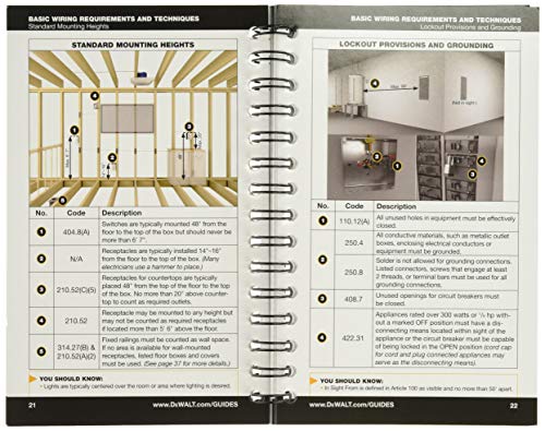 DEWALT Electrical Code Reference: Based on the 2017 NEC