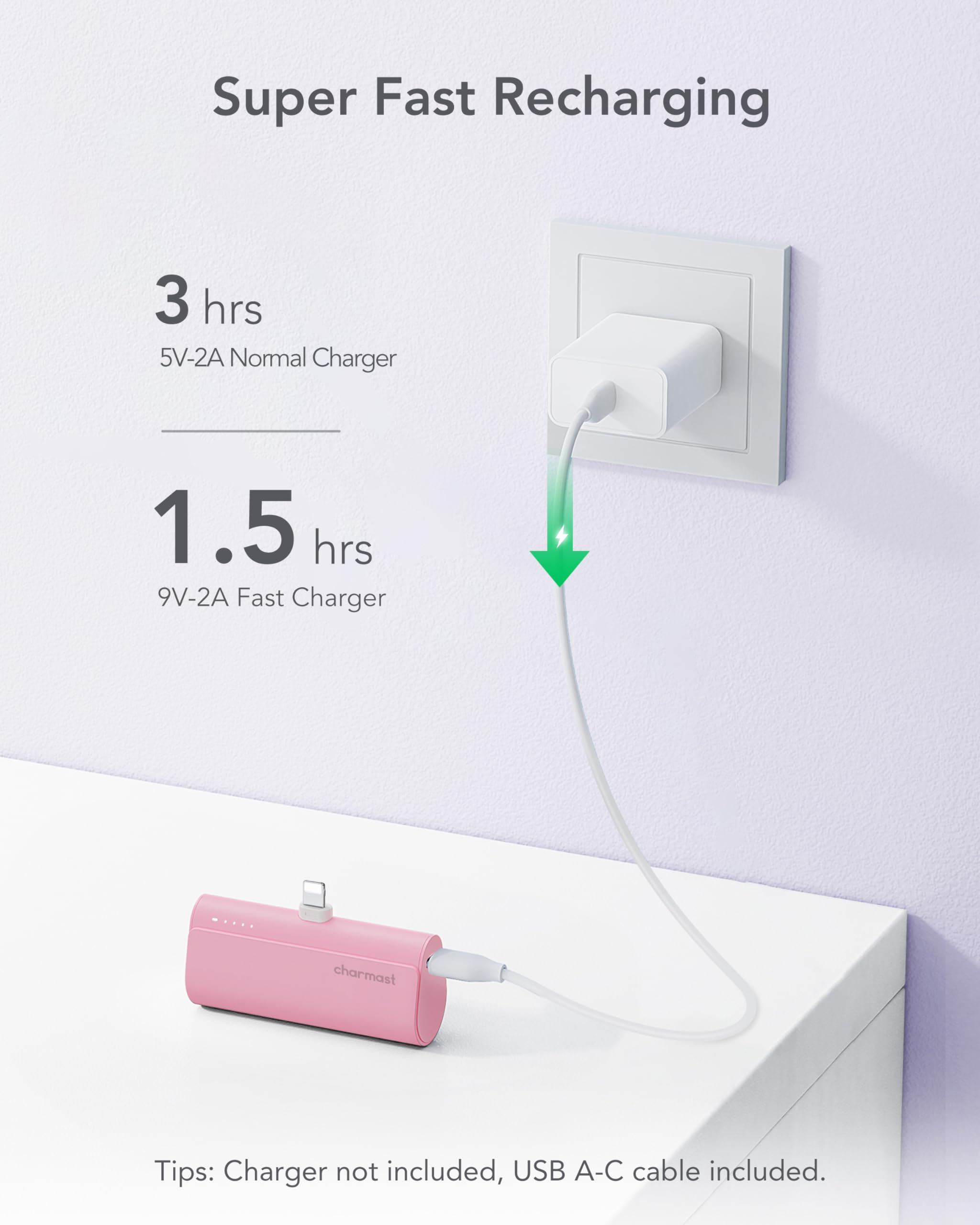 Charmast Small Portable Charger 5000mAh, Ultra-Compact 20W PD Fast Charging Power Bank Mini Battery Pack Compatible with iPhone 14/14 Pro Max/13/13 Pro Max/12/12 Pro Max/11/XR/X/8/7/6, and More