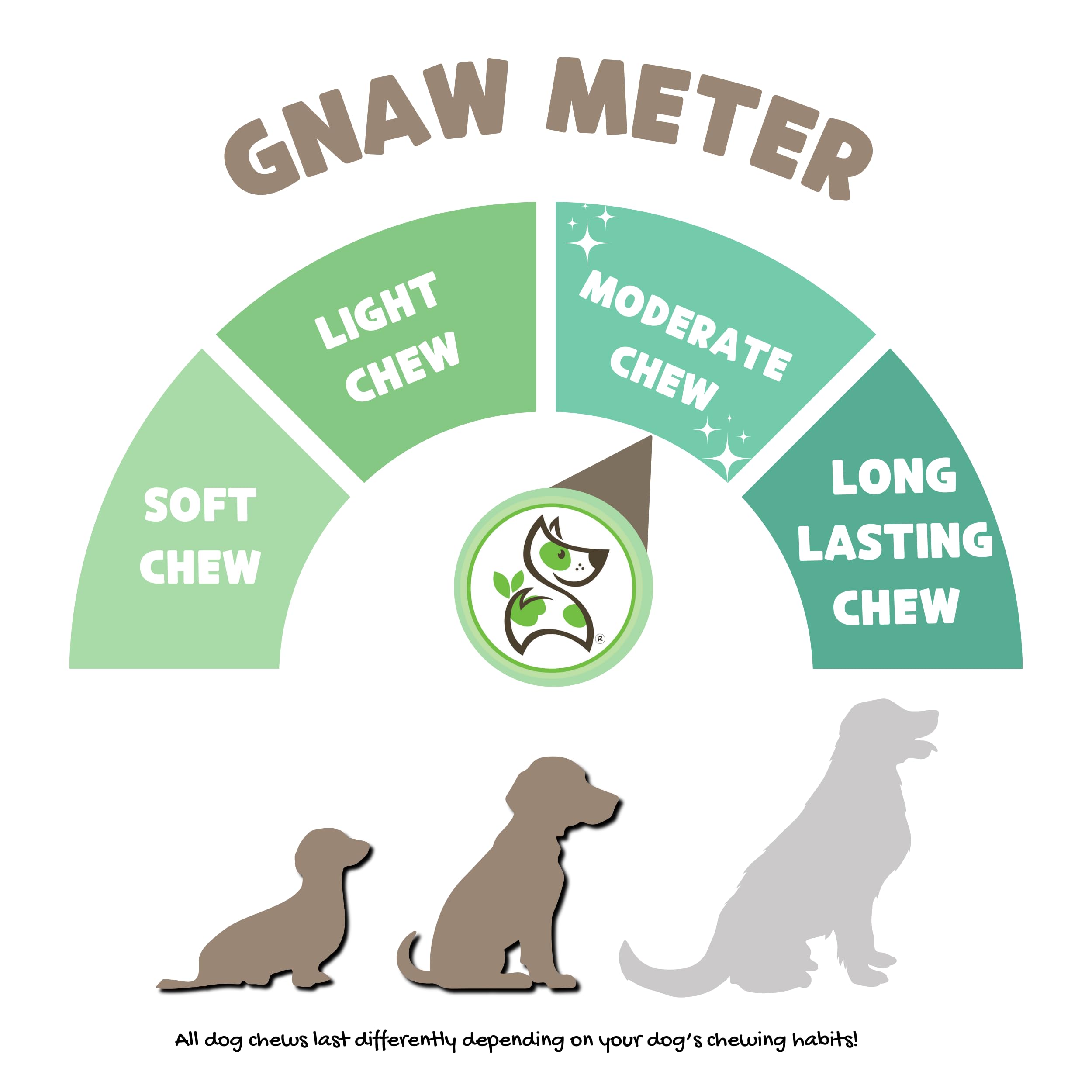 Nature Gnaws Beef Gullet Sticks for Dogs 5-6" (30 Count) - Natural Beef Jerky Stick Dog Chew Treats - Rawhide Free
