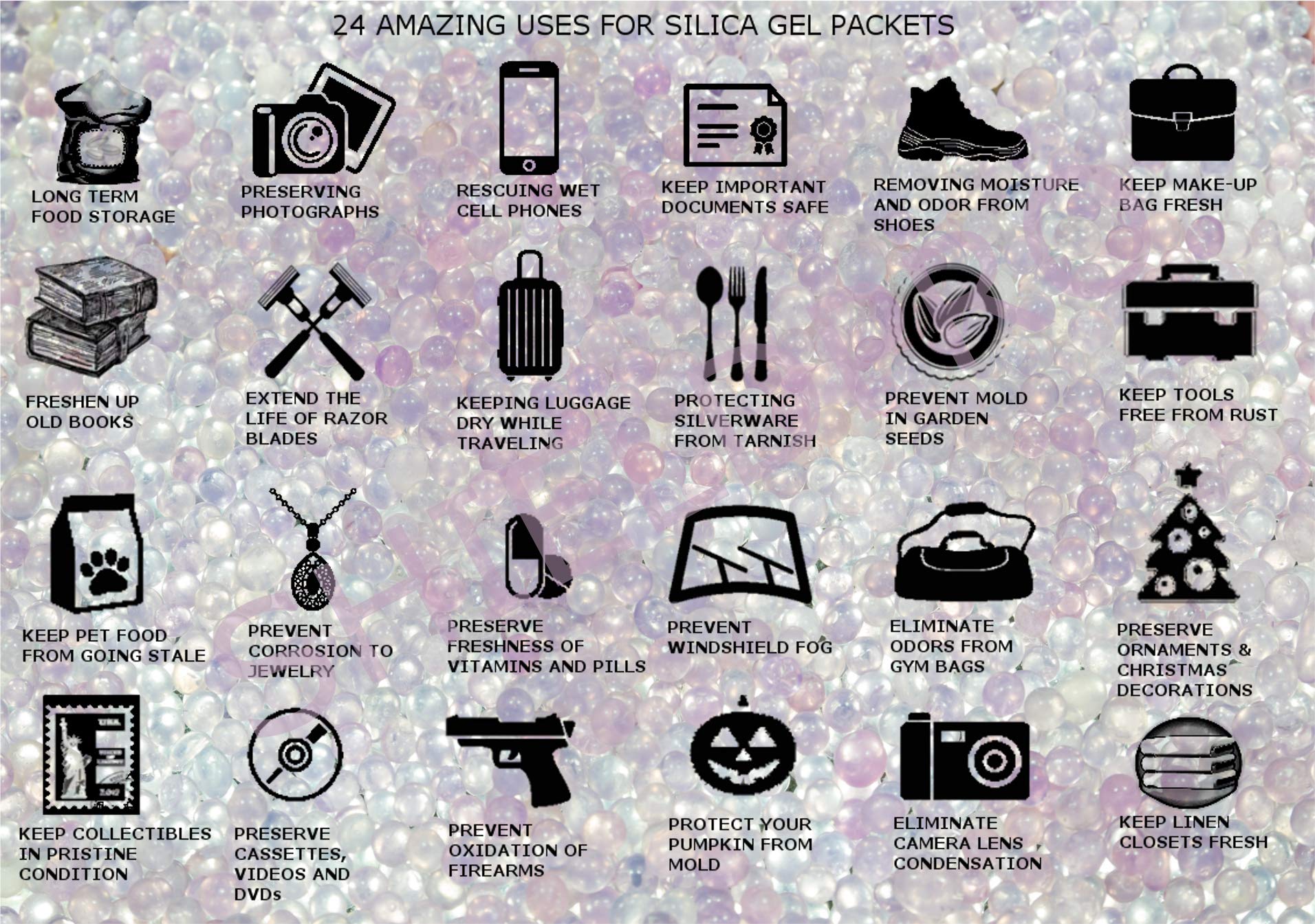 Silica Gel Desiccant 10 Gram - No Shelf-Life - Foil-Packed Moisture Absorbers Dehumidifiers (100)