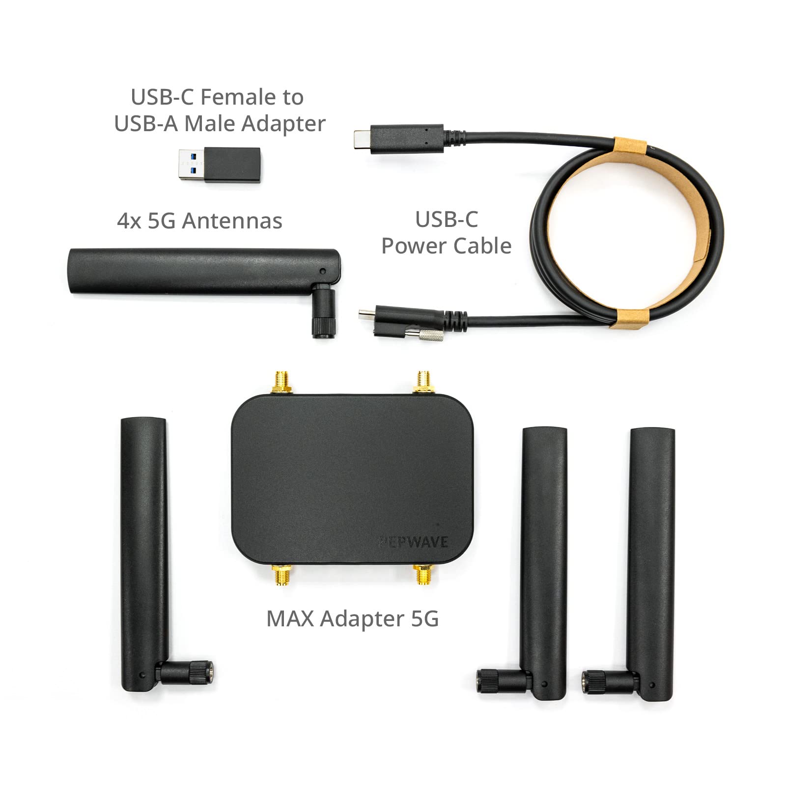 Peplink MAX Adapter 5G | Single 5G Modem with Redundant SIM Slots and eSIM Connection | MAX-ADP-5GH-T