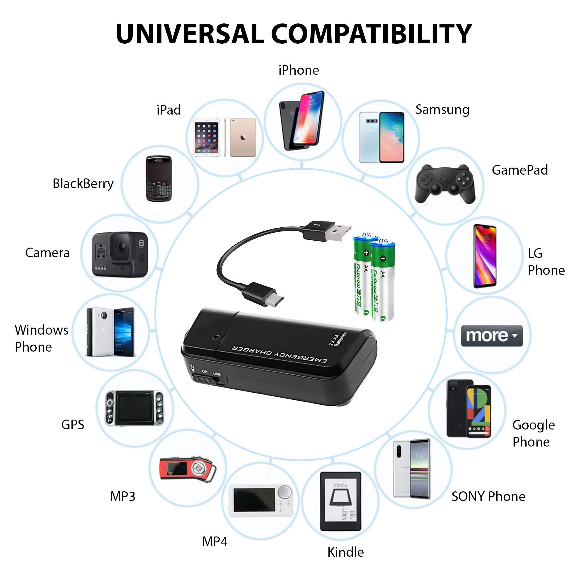 Success4Sport Portable AA Battery Travel Charger Works for Lenovo Tab V7 and Emergency Re-Charger with LED Light! (Takes 2 AA Batteries,USB-C) [Black]