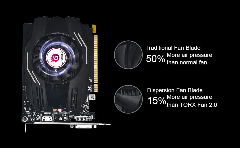GPVHOSO GeForce GT 1030 GDDR5 2GB 64 Bit DVI-D HDMI Output Graphics Card Computer, Video Card for PC Gaming