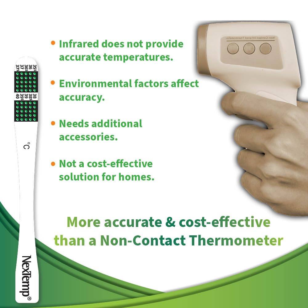 NexTemp® Single-Use Thermometers: Individually Wrapped 100-pack, Providing Superior Accuracy and Maximum Infection Control. Perfect for Businesses, Schools, First-Aid, Home, and Travel! (Celsius)