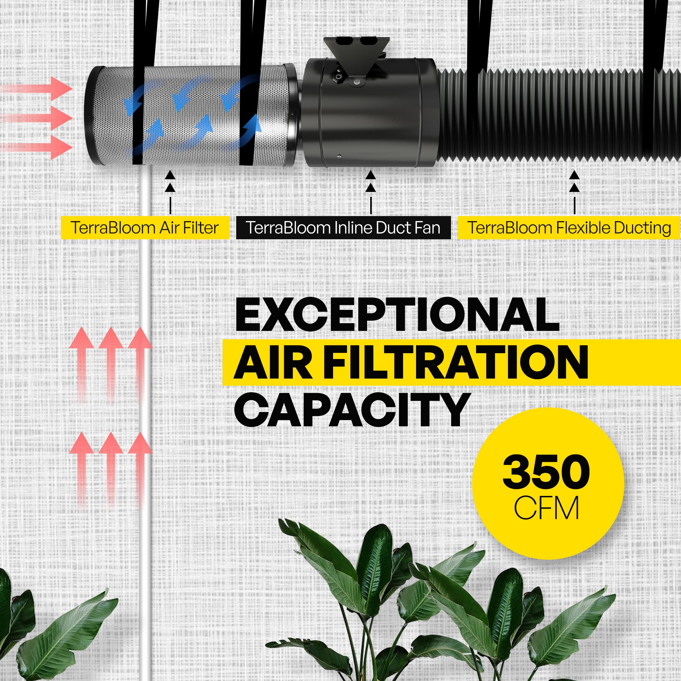 TerraBloom 4" x 16" Carbon Filter for Grow Tent - 46mm Charcoal Carbon Air Filter - Maximize Airflow with 350 CFM - Premium Carbon Air Filter & Charcoal Filter for Homes & Commercial Applications