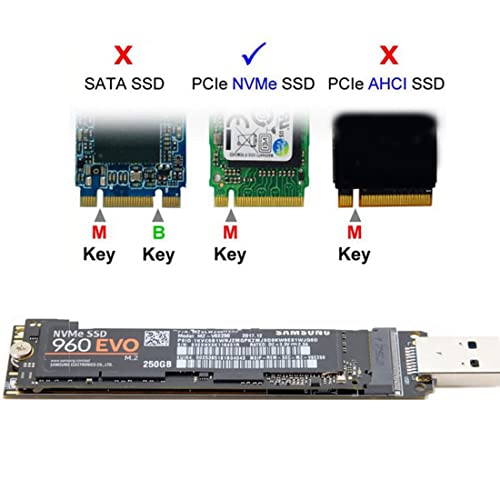Frobea 1 Set Internal Riser Card 10Gbps USB3.1 Gen 2 for M2 NVMe 2230 2242 2260 2280 SSD