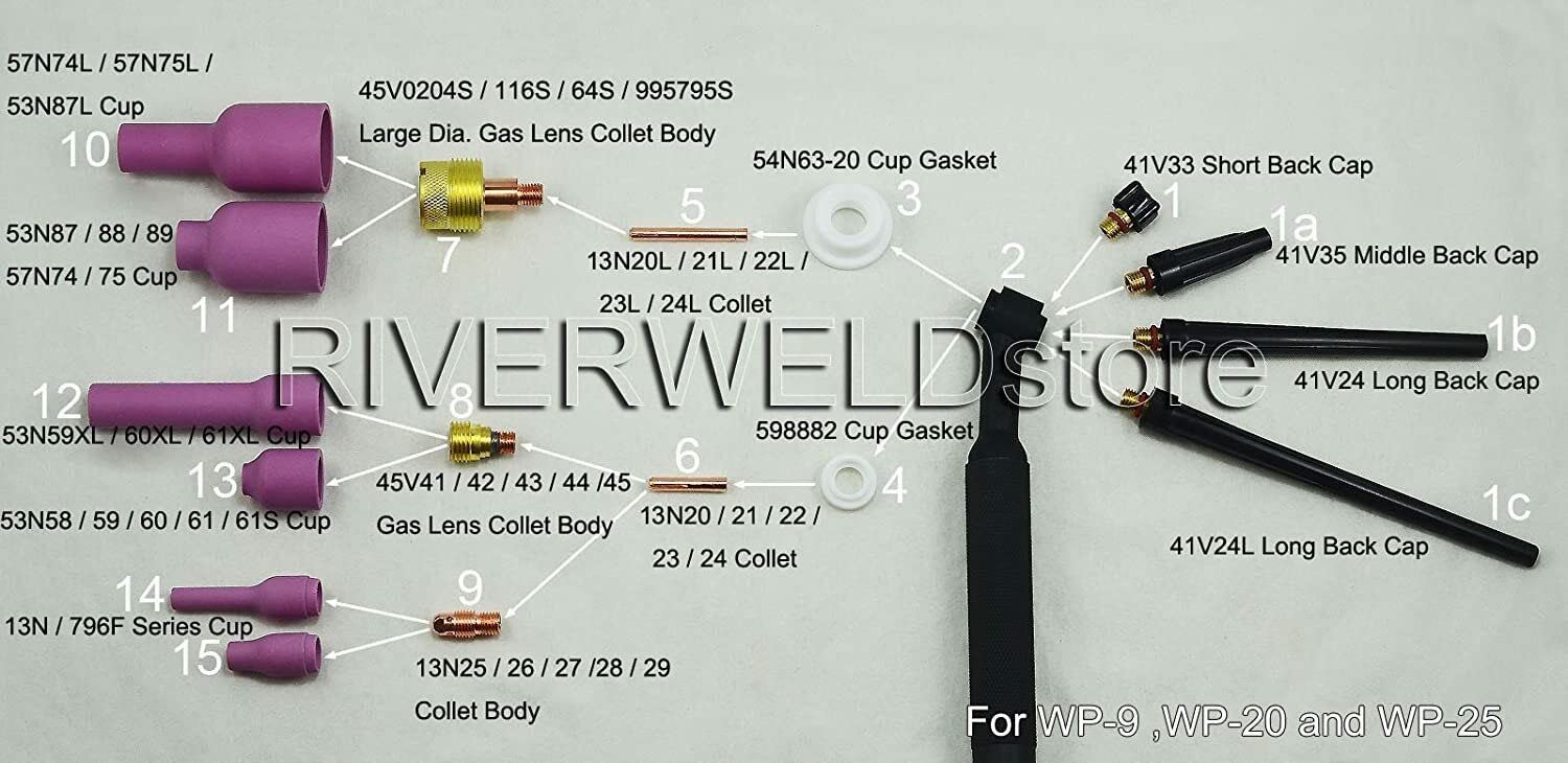 RIVERWELD TIG Gas Lens Collet Body 45V 13N Series Alumina Ceramic Cup 13N 53N 796F Series Assorted Size Kit Fit SR WP 9 20 25 TIG Welding Torch 46pcs