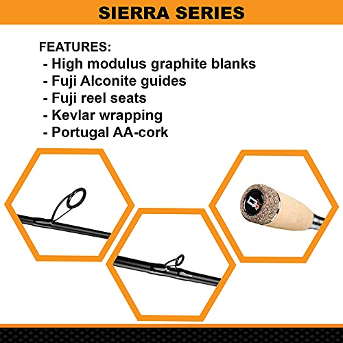 Dobyns Rods Sierra Series 7’0” Spinning Bass Fishing Rod | SA703SF | Medium Fast Action | Modulus Graphite Blank with Kevlar Wrapping | Fuji Reel Seat and Alconite Guides | Line 8-17lb Lure 3/16 -⅝ oz