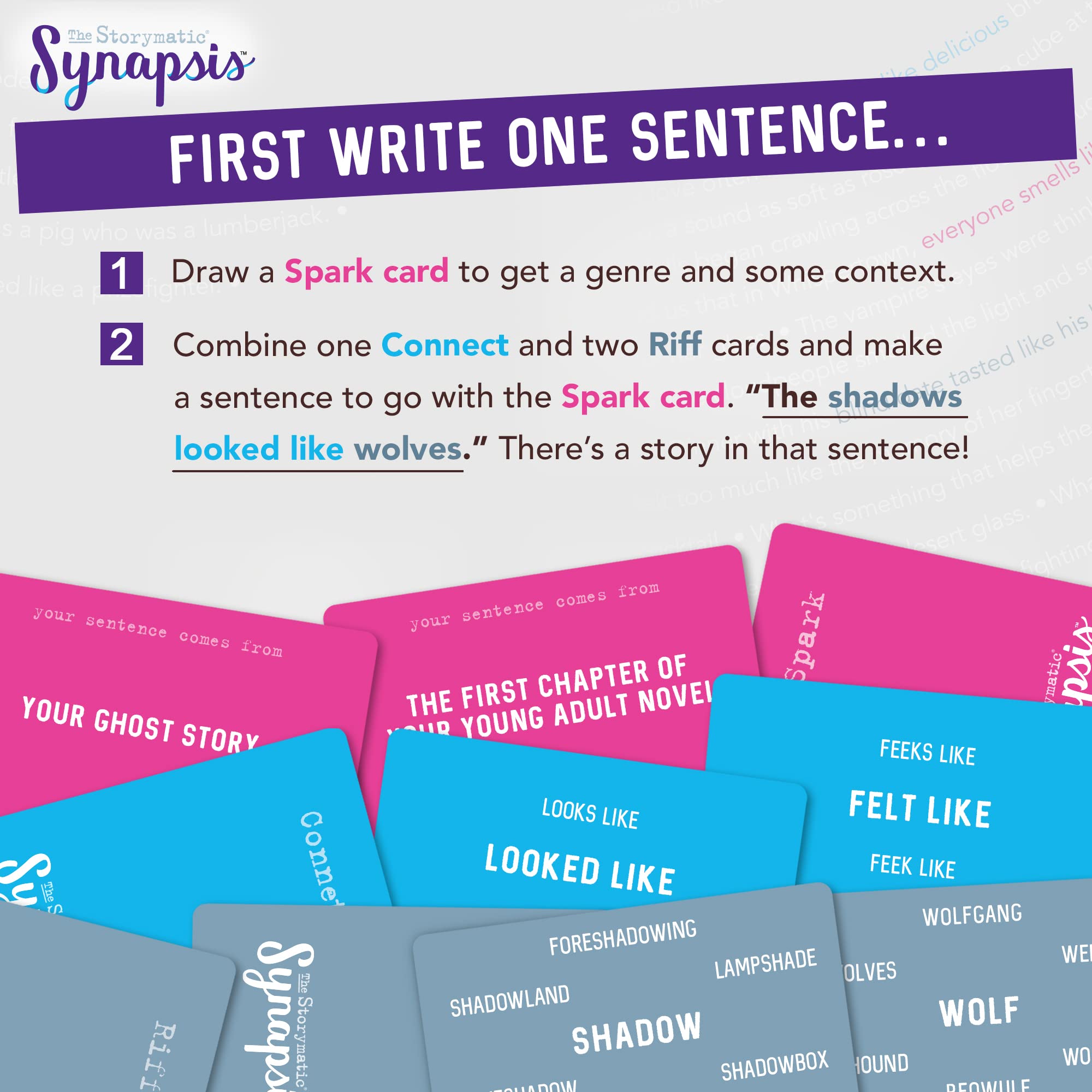 Storymatic Synapsis β Creative Writing Prompts for Adults and Young Writers β Storytelling Game