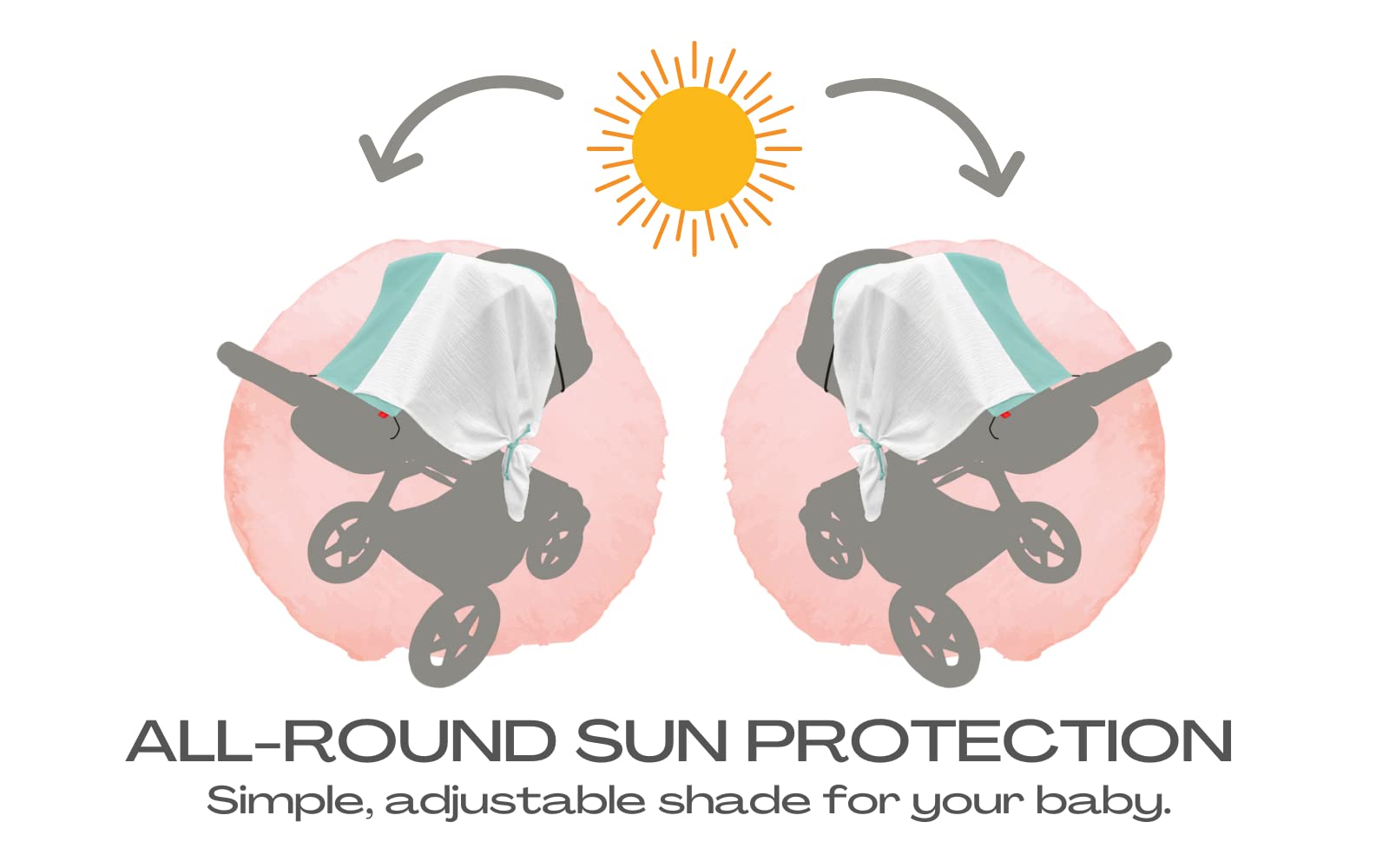 Stroller Sunshade, Sun Cover for Prams, Sun Protection, Stroller Accessory, Gift Idea for New Baby, Babyshower (Mint)