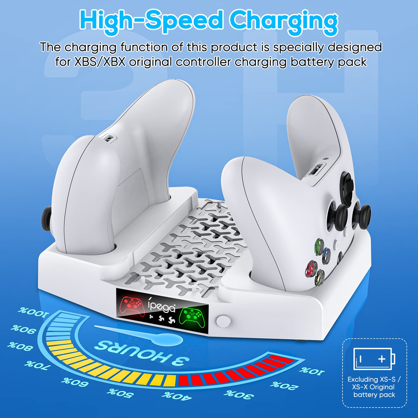 Cooling Stand with Controller Charger for Xbox Series S, Dual Fan Cooling System with Adjustable 3 Speeds, Two Charging Dock with LED Indicator, Headset Holder, 2 USB port for XBS Accessories Device