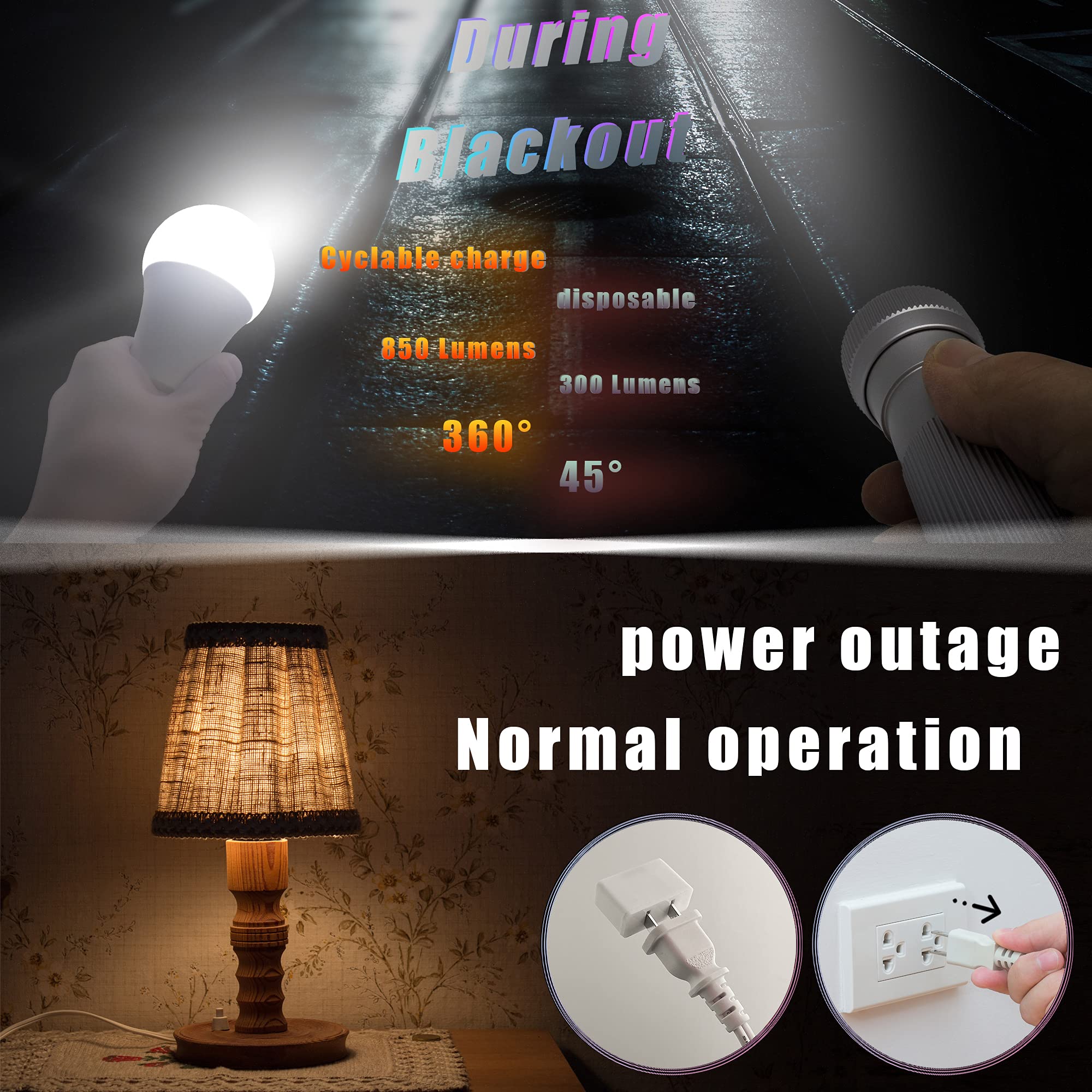 chiphy Rechargeable Emergency LED Bulbs, E26 Emergency Backup Light for Power Outage,2-Pack, 5000K, 850Lumens, 60W Equivalent,2000mAh Lithium Battery, 4 Hours Working Time