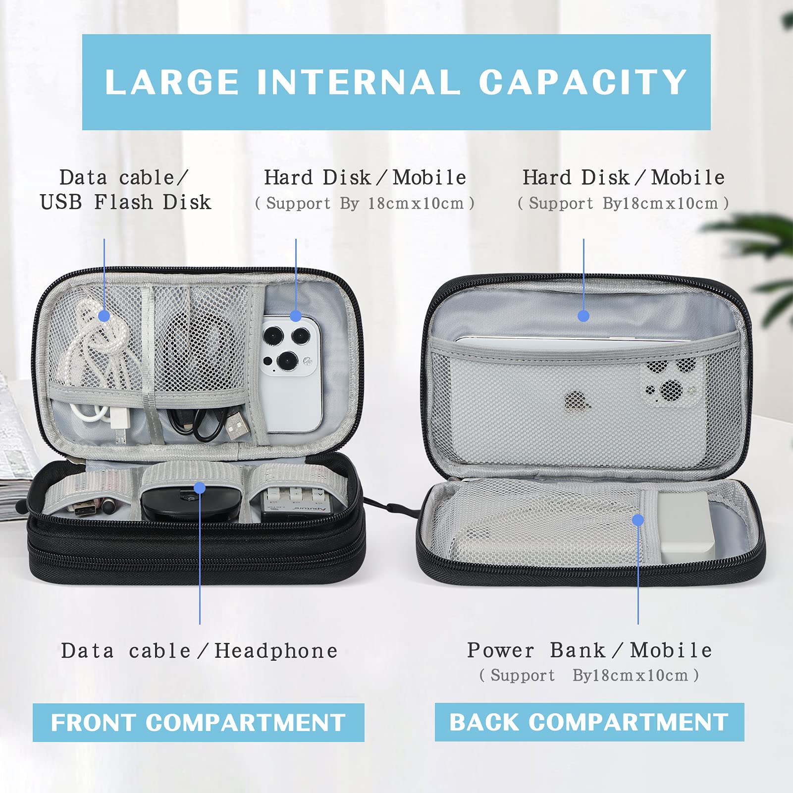 FYY Electronic Organizer, [2 PCs]Travel Cable Organizer Bag Electronic Accessories Carry Case Portable Waterproof Double Layers Storage Bag for Cable, Charger, Phone, Earphone, Medium Size-Black+Black