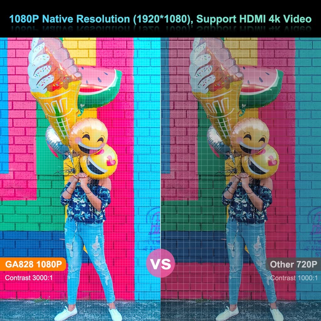 FZZDP Ga828 Full Projector Native 1920x 1080p Projetor Android 9.0 Smart Phone Video Beamer Led 3D Home Theater Cinema ( Color : Multiscreen Version )