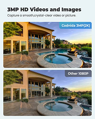Codnida Security Camera Wireless Outdoor,2K Solar Security Camera,3MP Battery Powered Surveillance Camera for Home with Night Vision,PTZ Control,2-Way Audio,Motion Detection,Compatible with Alexa