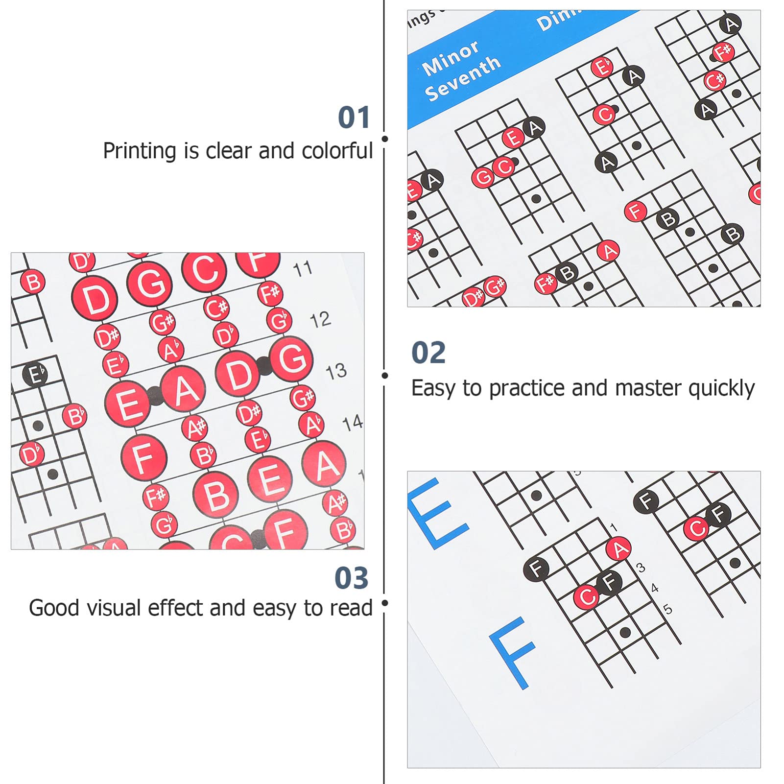 FARUTA Electric Bass Chord Chart Guitar Chord Reference Guide Clarinet Chord Poster Bass Guitar Finger Training Chart for Leaner Beginner (Size : 57X41X0.01CM)