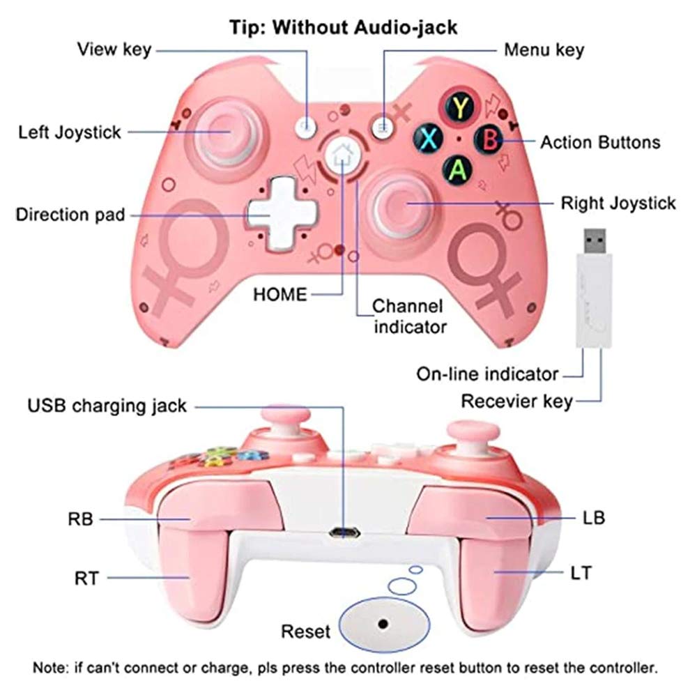 DRAGON SLAY N1 2.4GHz Wireless USB Game Controller for Xbox One, Xbox Series X, PS3, Windows PC, Dual Motor Vibration Gamepad (Pink)