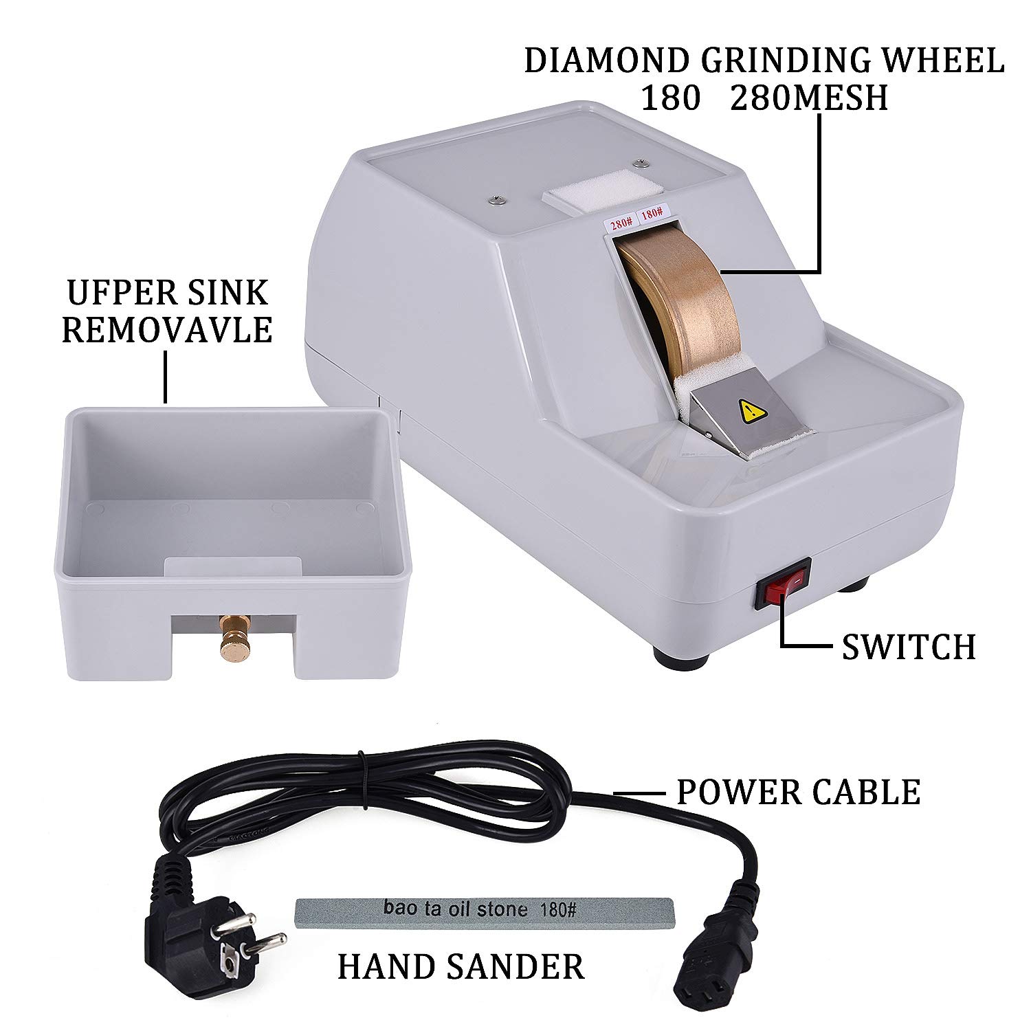 Optical Hand Lens Edger, Eyeglasses Edger,Manual Lens Grinder 3-in-1, Lens Polisher with Removable Sink,Jade,Watch Glass polishing Tool