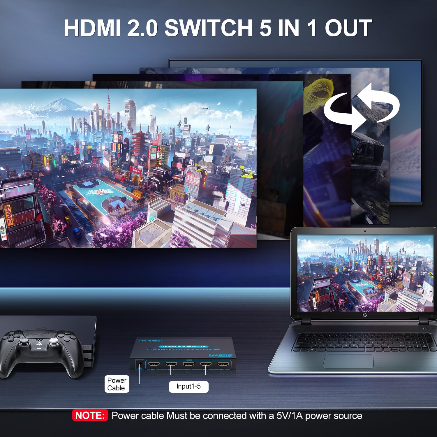 SGEYR 4K HDMI Switcher 5x1 with IR Remote, High-Speed 5 Port HDMI Selector Box 4K@60Hz Support HDR HDCP2.2 for PS5, Xbox, Roku, Fire Stick - Streamline Your Gaming Setup(Black)