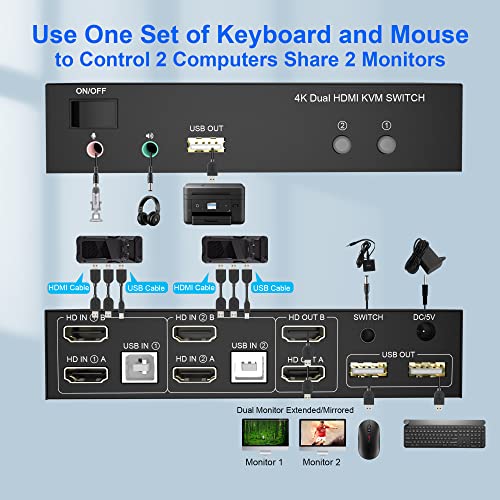 HDMI KVM Switch Dual Monitors 2 Computers, 4K@60Hz Extended Display 2 Ports HDMI KVM Switch 2 Monitors 2 Computers with 3 USB Ports and Audio Microphone Port, PC Monitor Keyboard Mouse Switcher