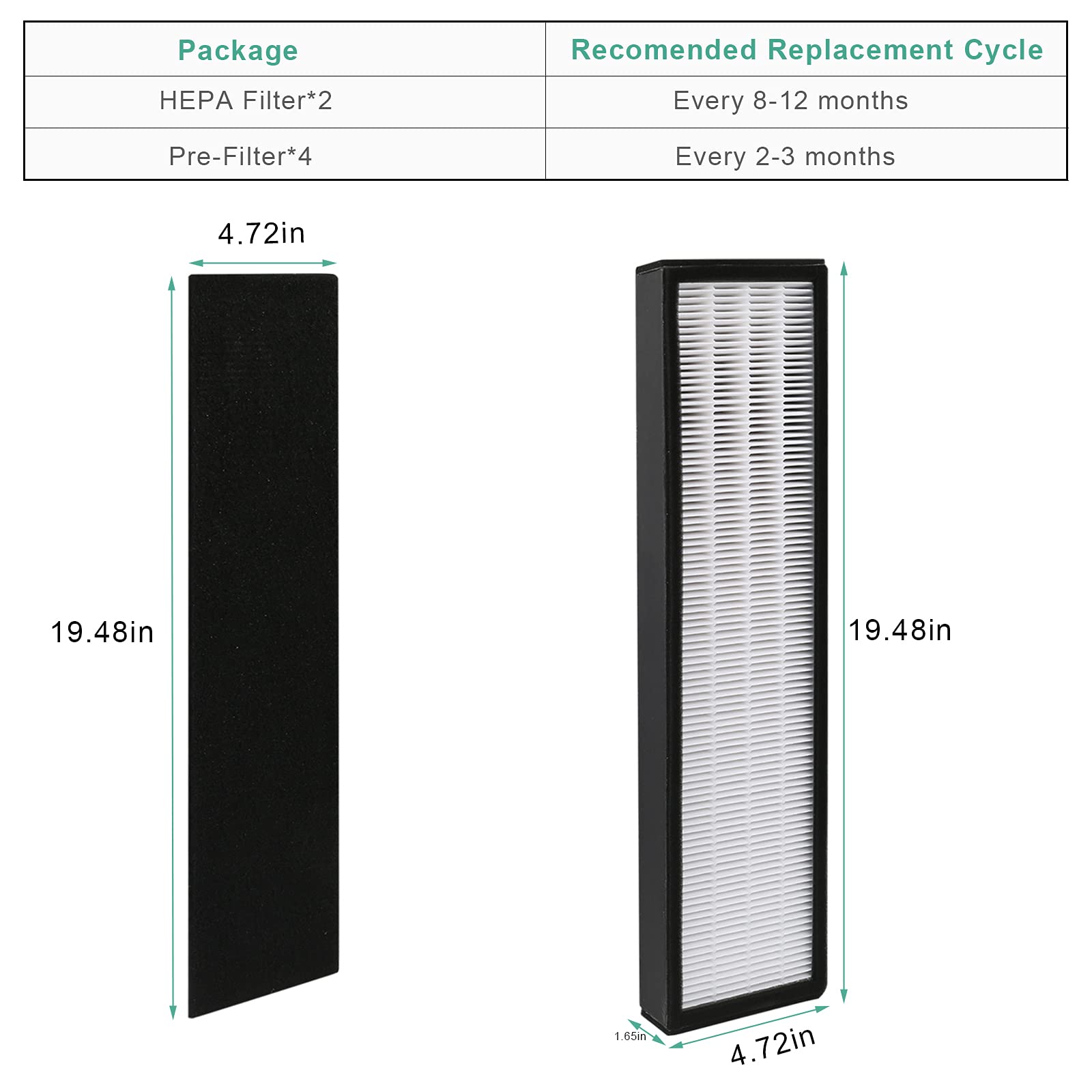 Yweller FLT5000 FLT5111 Replacement Filter C Compatible with GermGuardian AC5000, AC5000E, AC5250PT, AC5350B, AC5350BCA, AC5350W, AC5300B,CDAP5500bca,CDAP5500wsp,Black+Decker BXAP040,BXAP250 (2+4)
