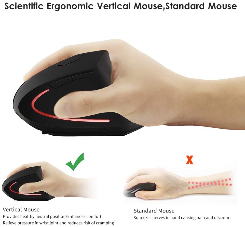 shoplease Rechargeable Wireless Vertical Mouse, 2.4G Wireless Ergonomic Optical Mouse with 3 Adjustable 800/1200 /1600 DPI, Suitable for Big Hands