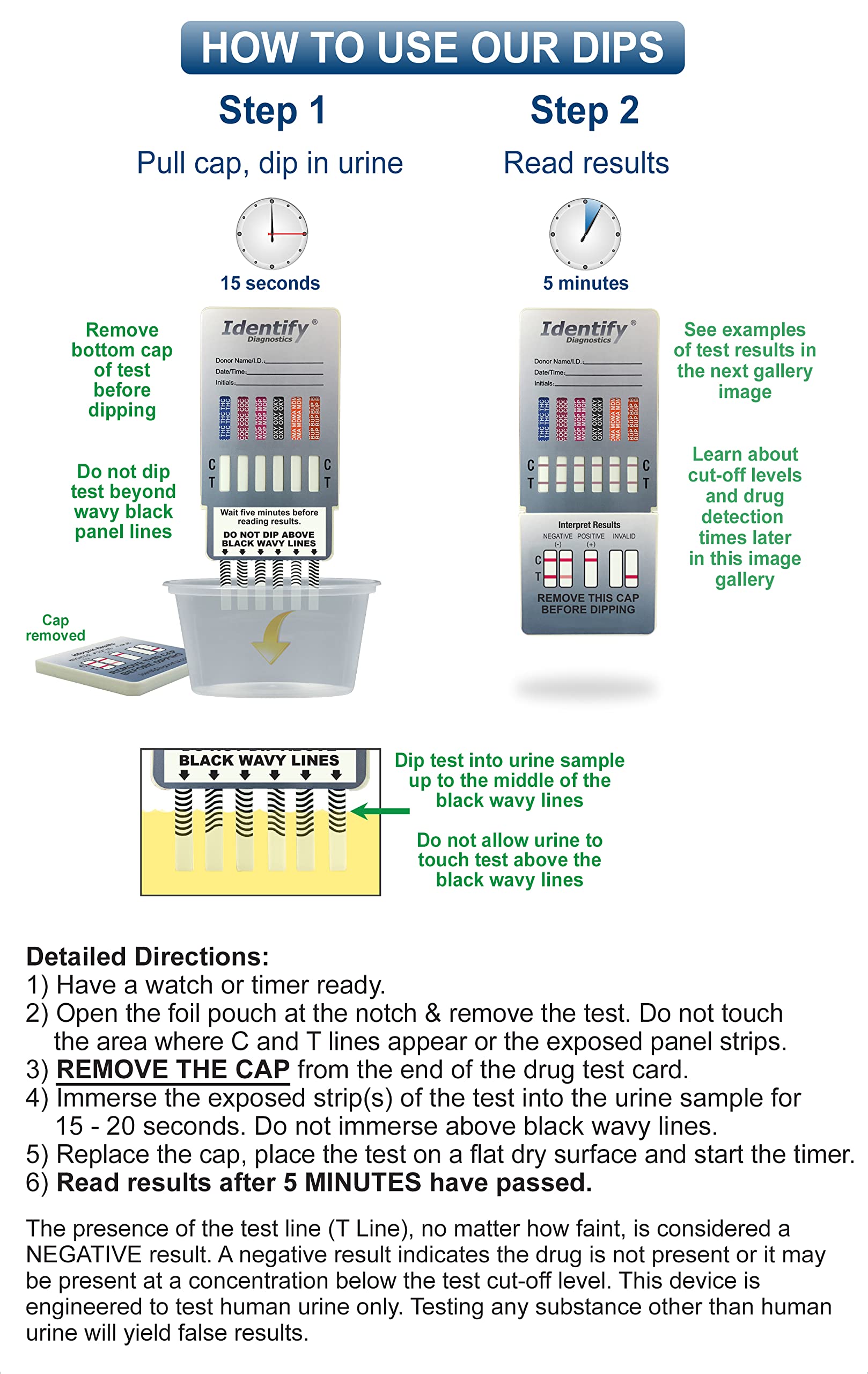 Identify Diagnostics Drug Test Cards - 100 Pack - 12 Panel CLIA Waived Instant Urine Drug Test Kit for AMP,BAR,BUP,BZO,COC,MDMA,MET,MOP/OPI,MTD,OXY,PCP,THC