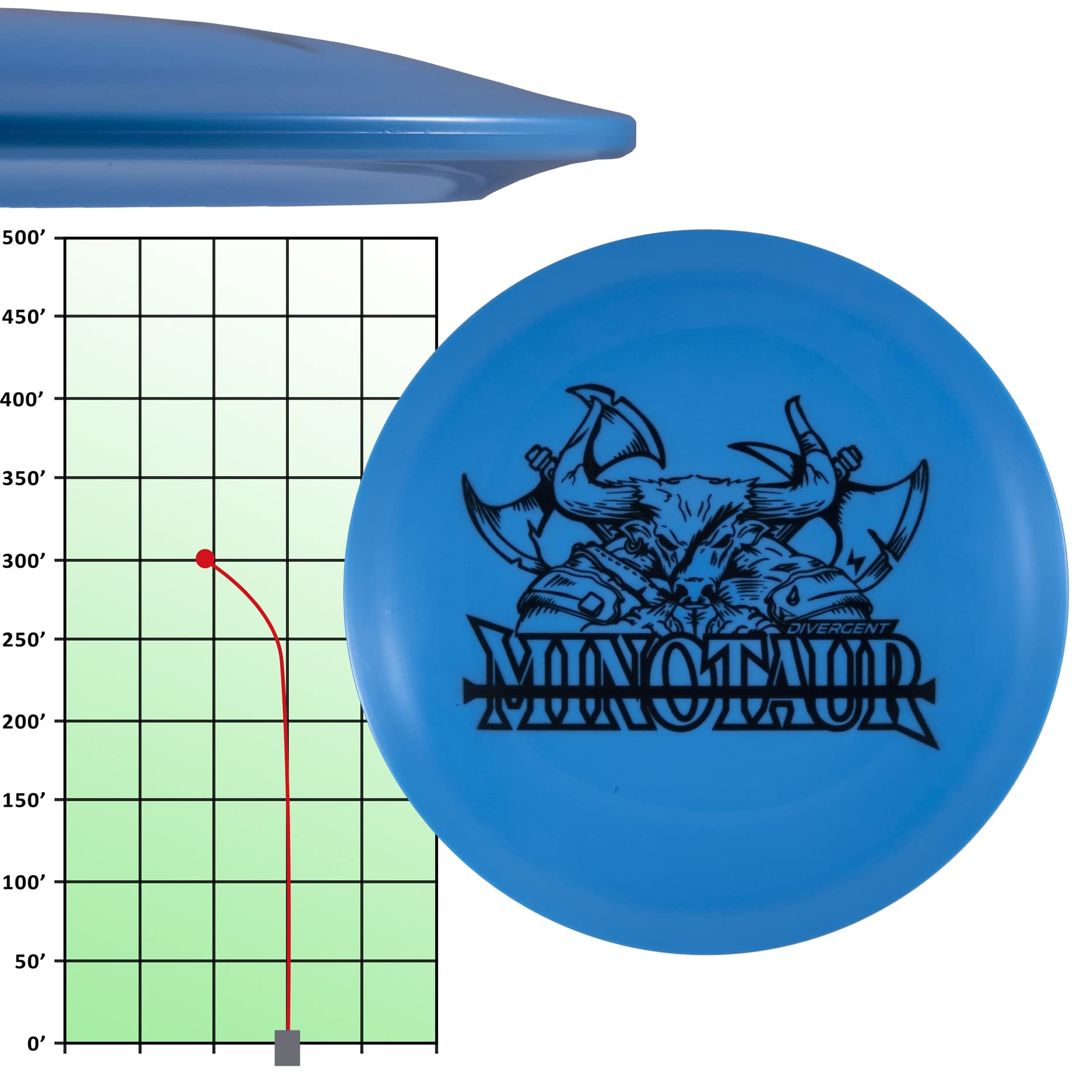 Divergent Discs | Minotaur | Disc Golf Fairway Driver | Max Grip (White)