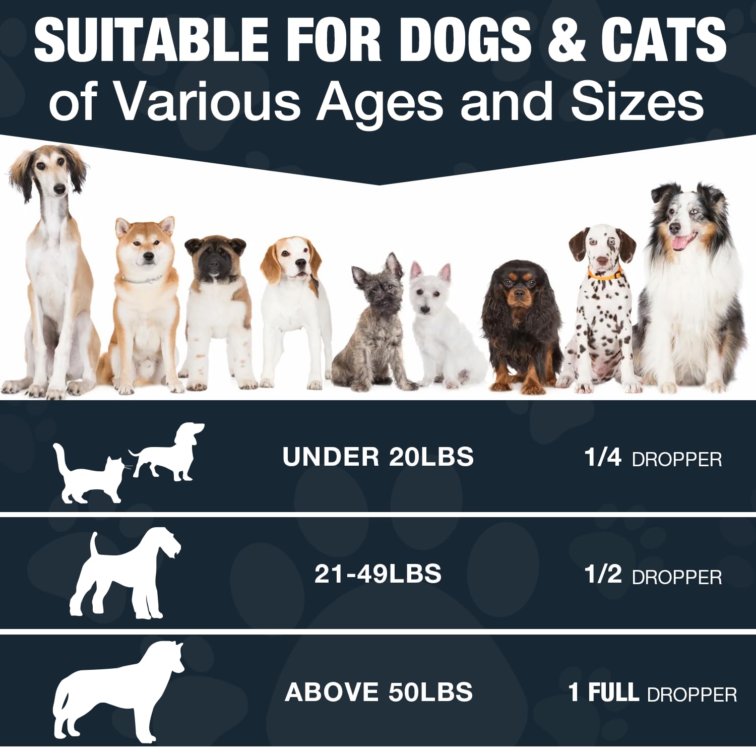 HEMOMAC Hemp Oil for Dogs & Cats Hip Joints Support Organic Hemp Oil Drop Help for Pet Аnxiеty, Pаin, Strеss, Slееp, Аrthritis, Sеizures Rеlief - Cаlming Trеats
