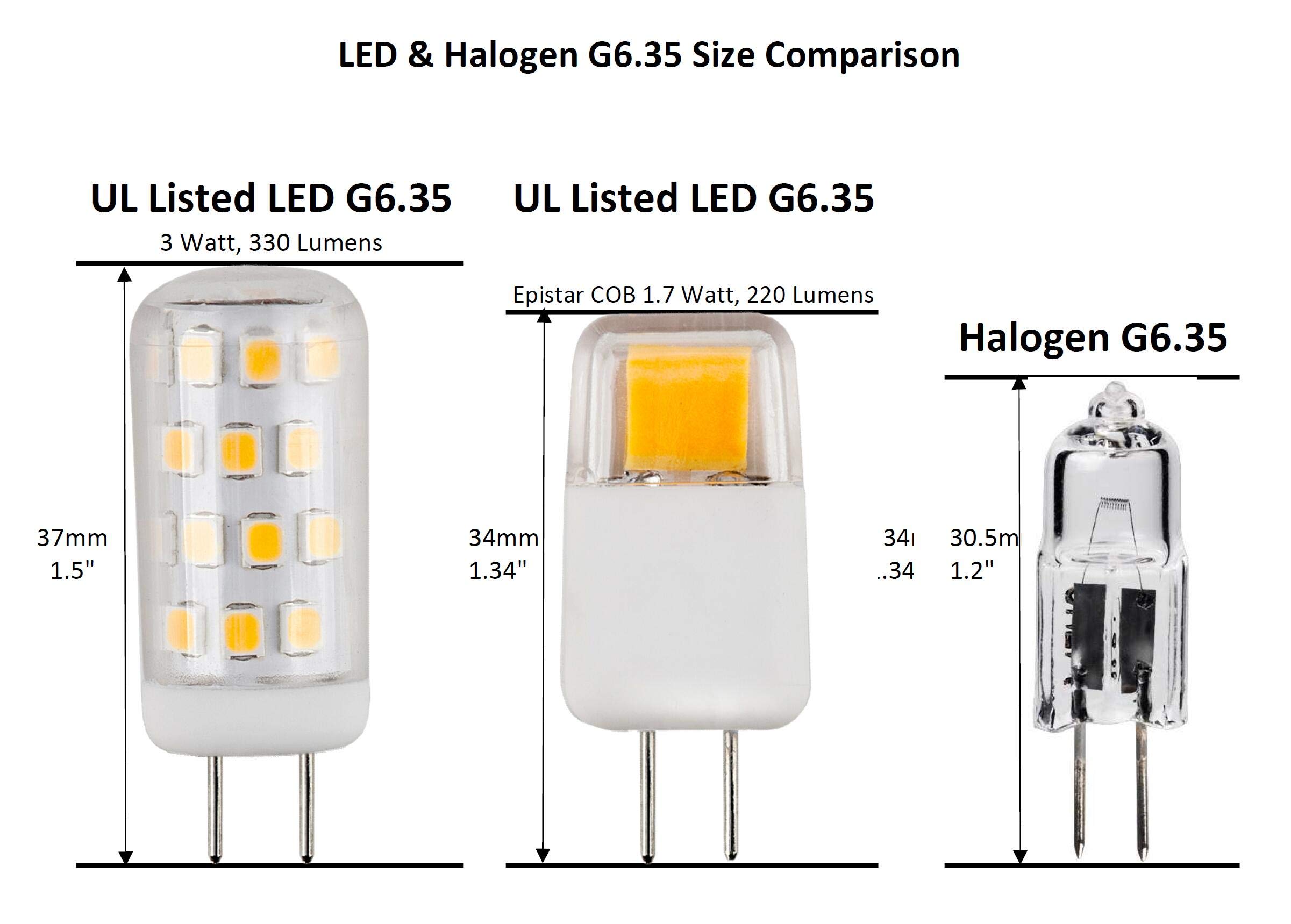CBconcept - 10 Bulbs - 12V 75 Watts, Frosted, AC/DC JC T3 G6.35 Bi-Pin 75W Halogen Light Bulb, Accent Lighting, Chandelier, Puck Light, Microwave, Range, RV, Landscape Lighting - Designed in CA