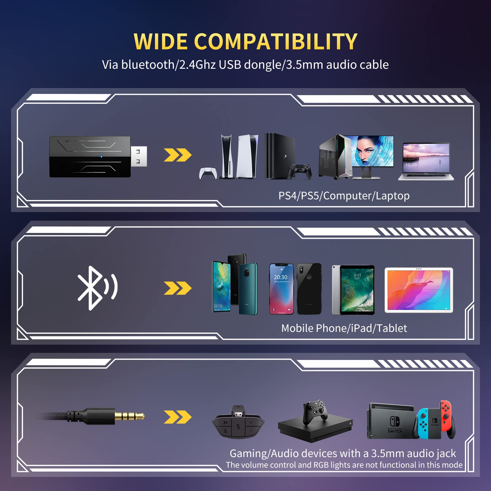 EASARS Wireless Gaming Headset, 2.4G Bluetooth Headset, Foldable Over Ear Headphones, 28H Playtime, Detachable Microphone, Compatible with PS5,PS4,PC