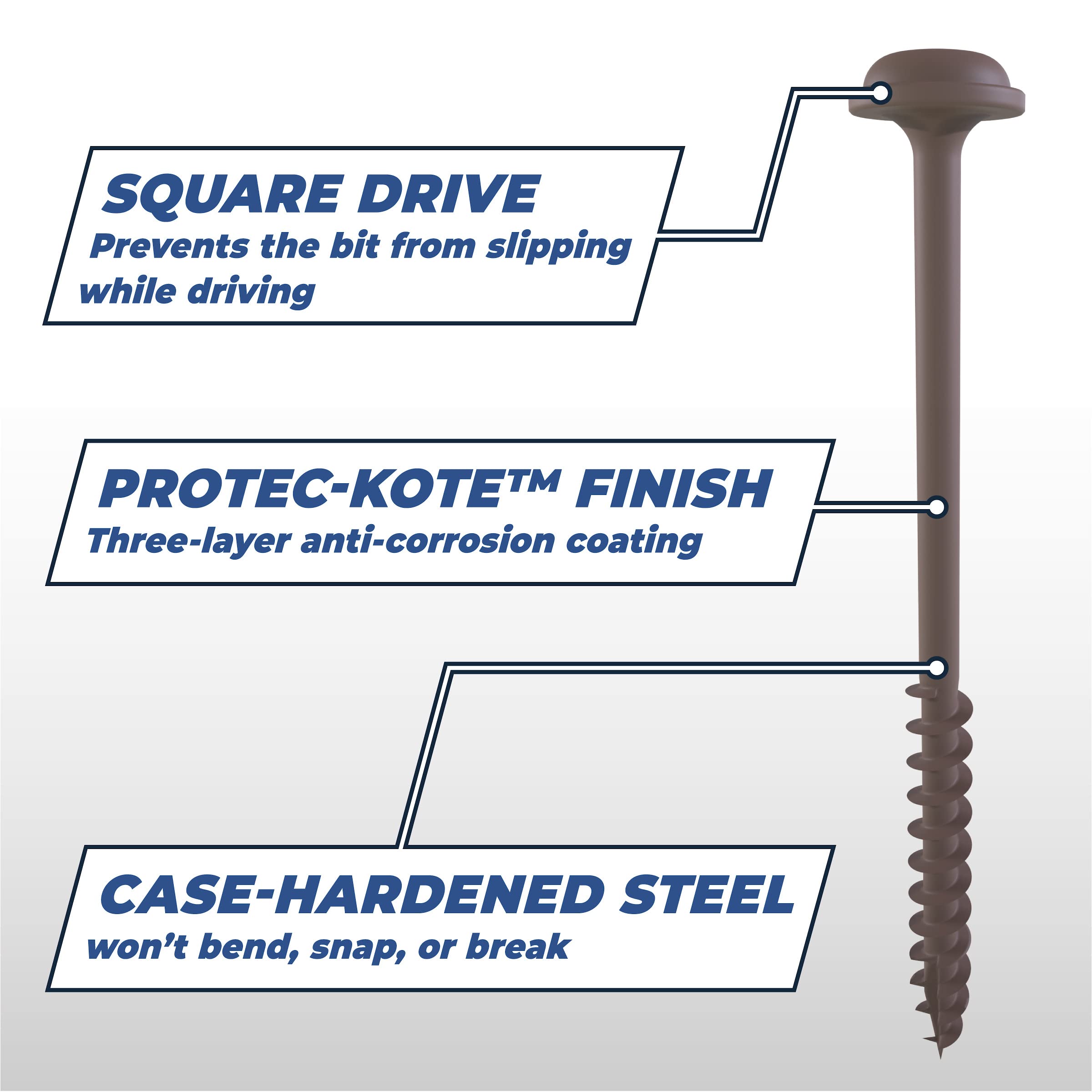 Kreg SML-C2X250-30 Protec-Kote Pocket Screws, 2-1/2 Inch #14 Coarse Thread, Maxi-Loc Head (30 Count)