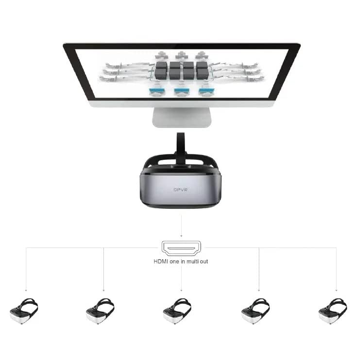 DPVR E3 4K Virtual Reality Headset, VR Set for Business of Egg Seats Headset, VR Simulator Riders, VR Moto and VR Flying, VR Headsets Not for Personal User and VR Games